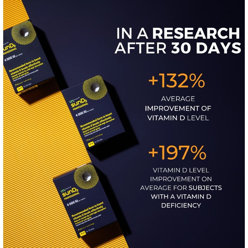 Vitamin D Oral Spray, 4000 UI 50 ml, Vitamina D Spray oral, LYL - eMAG.ro