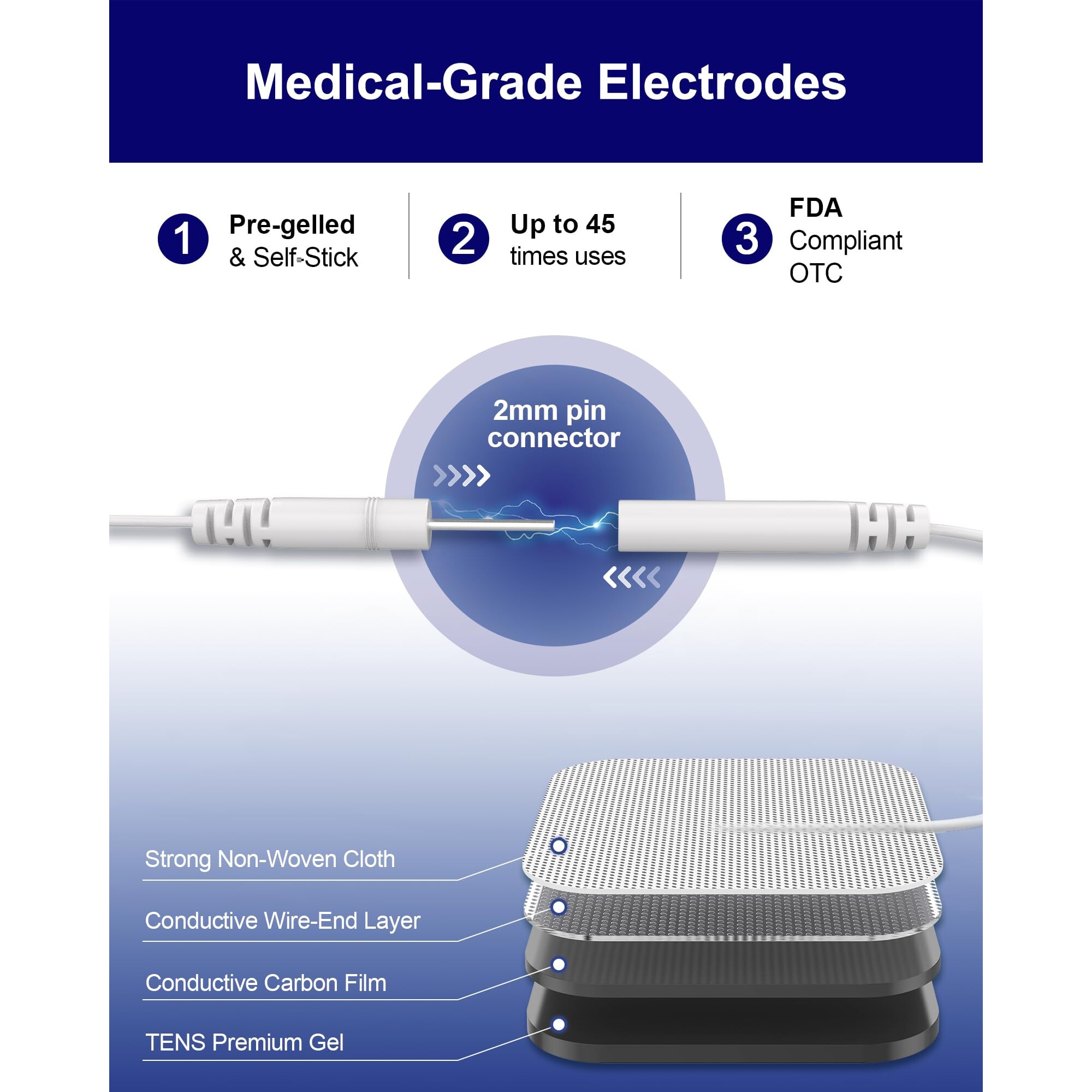 Комплект от 20 подложки с гел електроди, за масажор с електростимулация/физиотерапия, SHIJOOE ...