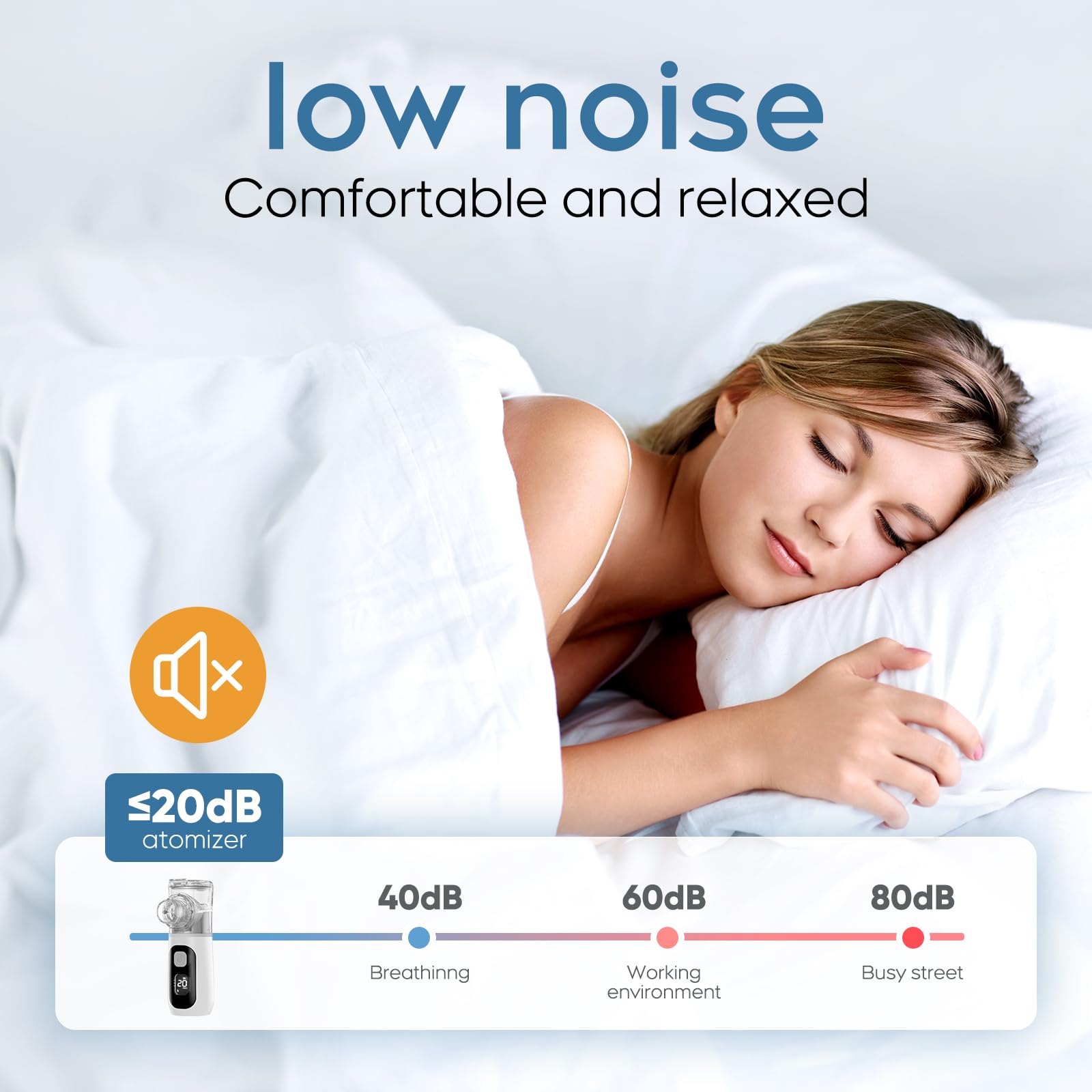 Аерозолно устройство SHIJOOE®, ултразвуков пулверизатор, преносим, клинично валидиран, 3 ...