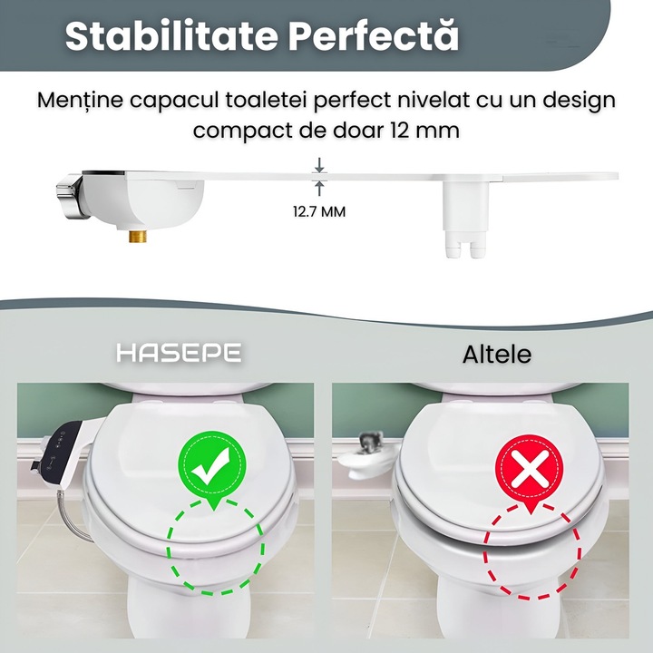 Bideu Portabil Non-Electric HASEPE, Ultra-Slim 0.6 cm, Duze Duble cu ...