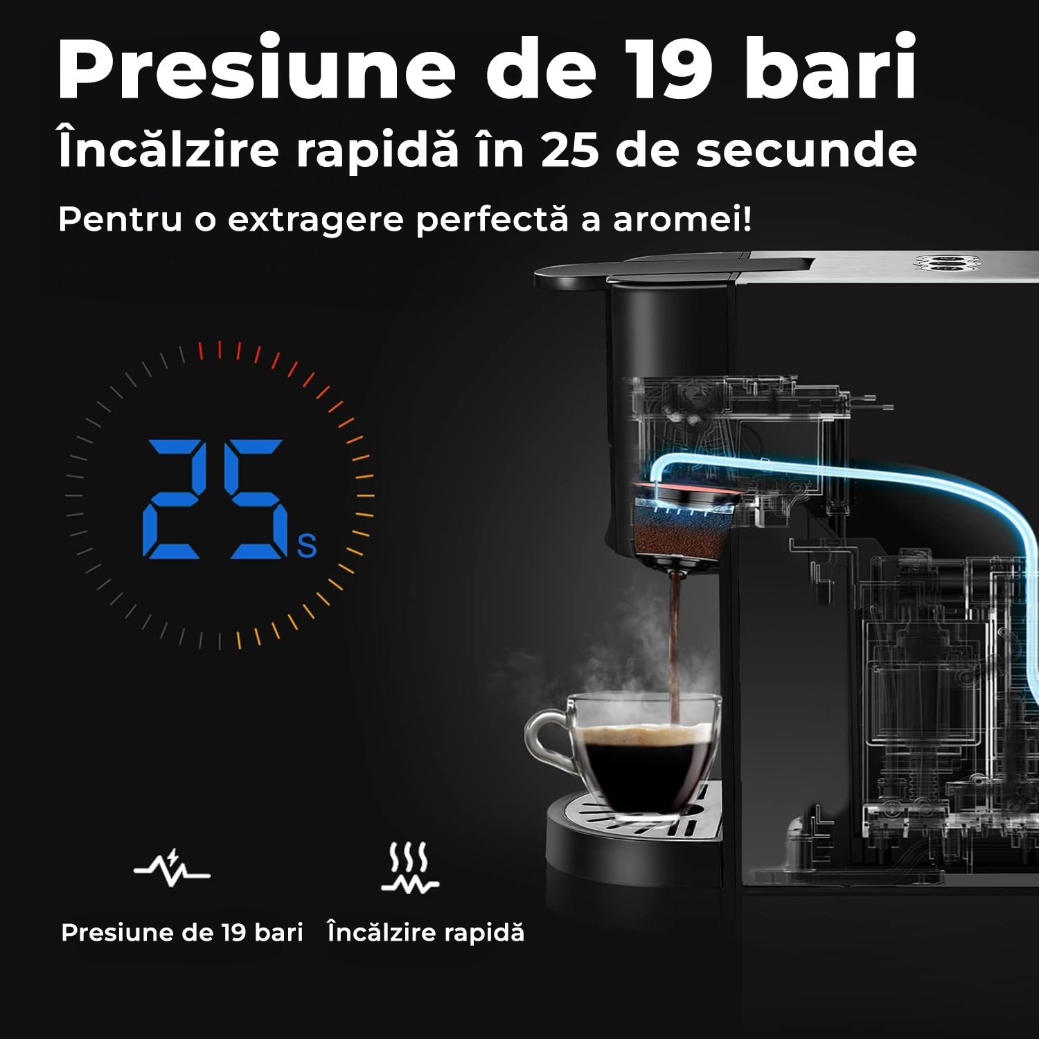 Espressor Multifunctional Manual 4 in 1 Bukate® – Aparat de Cafea ...