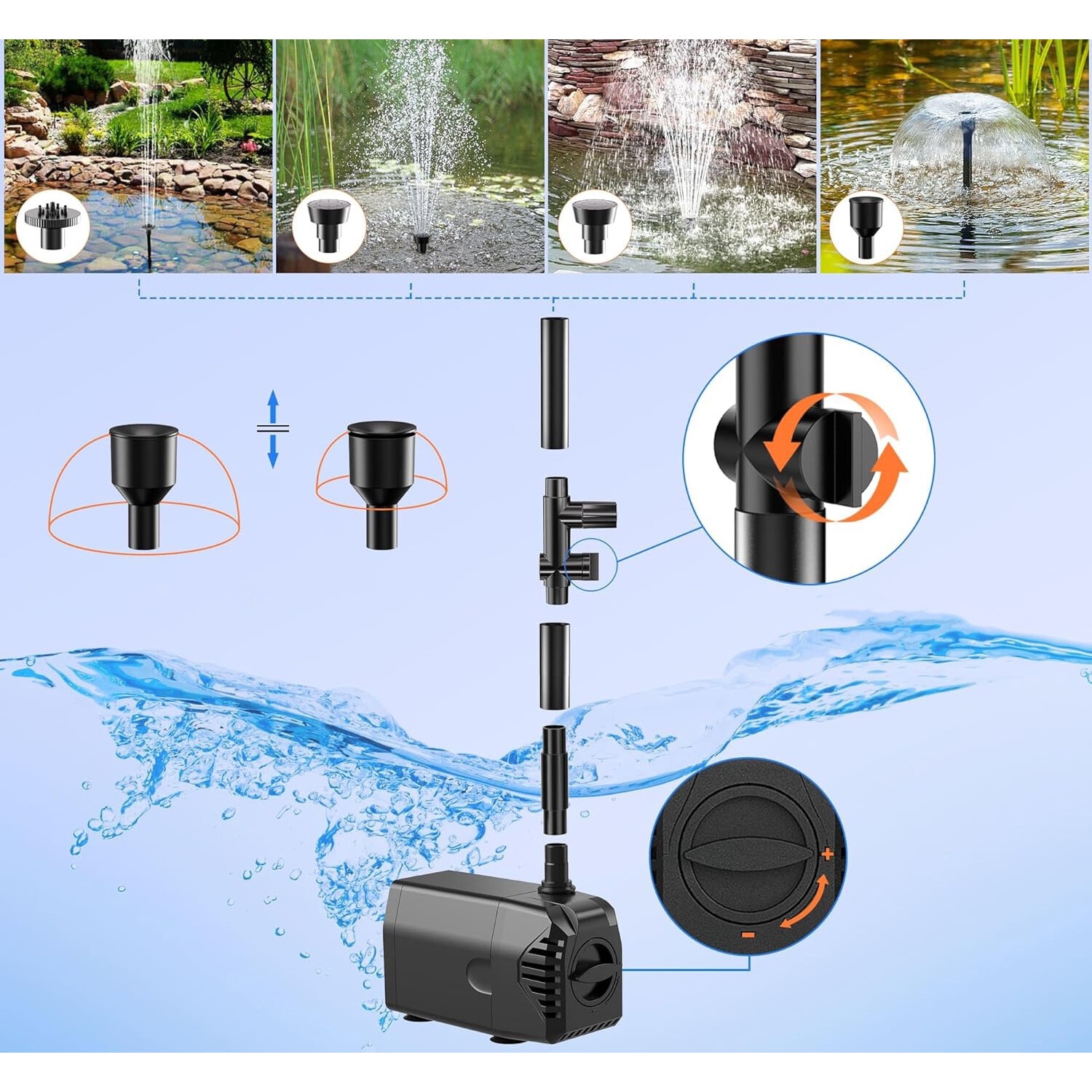 Pompa solara pentru iaz, 18 V, 35 W, 2 metri - eMAG.ro