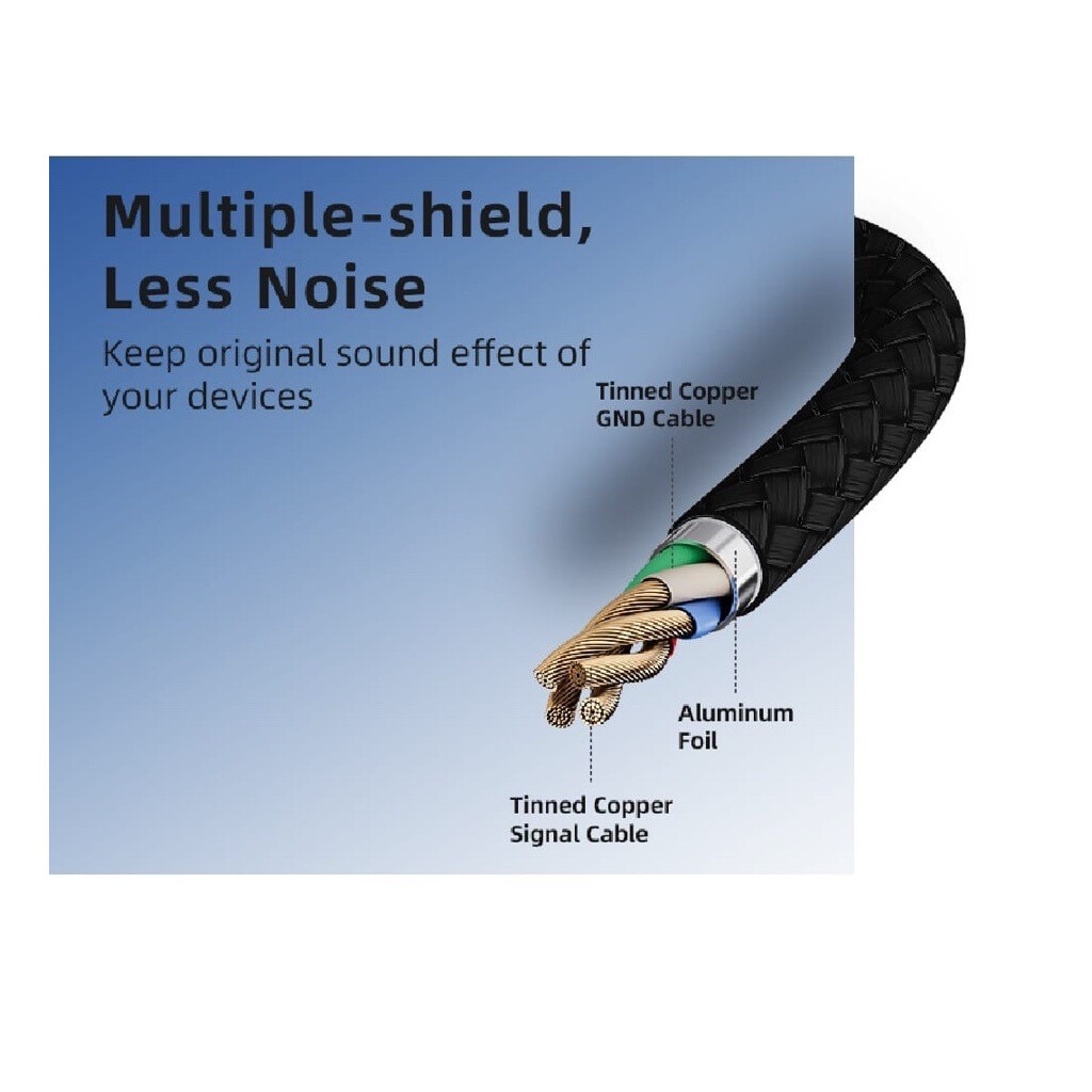 Muller®️ audio adapter telefonhoz, Lightning - jack 3,5 mm TRSS, DAC ...