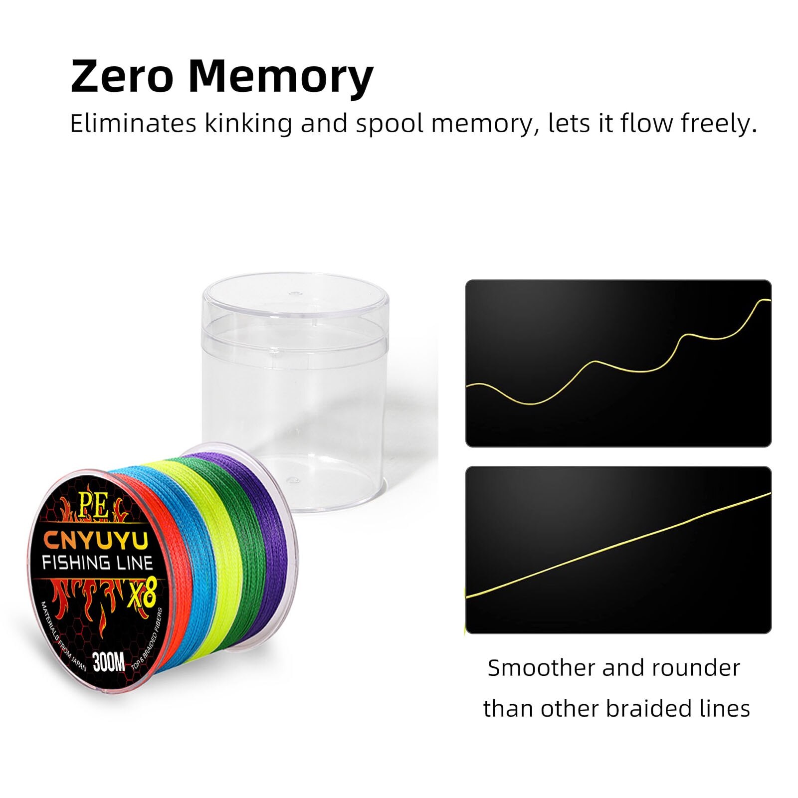 Fir textil impletit in 8 fire, Hggzeg, Fir pescuit monofilament, 300m ...