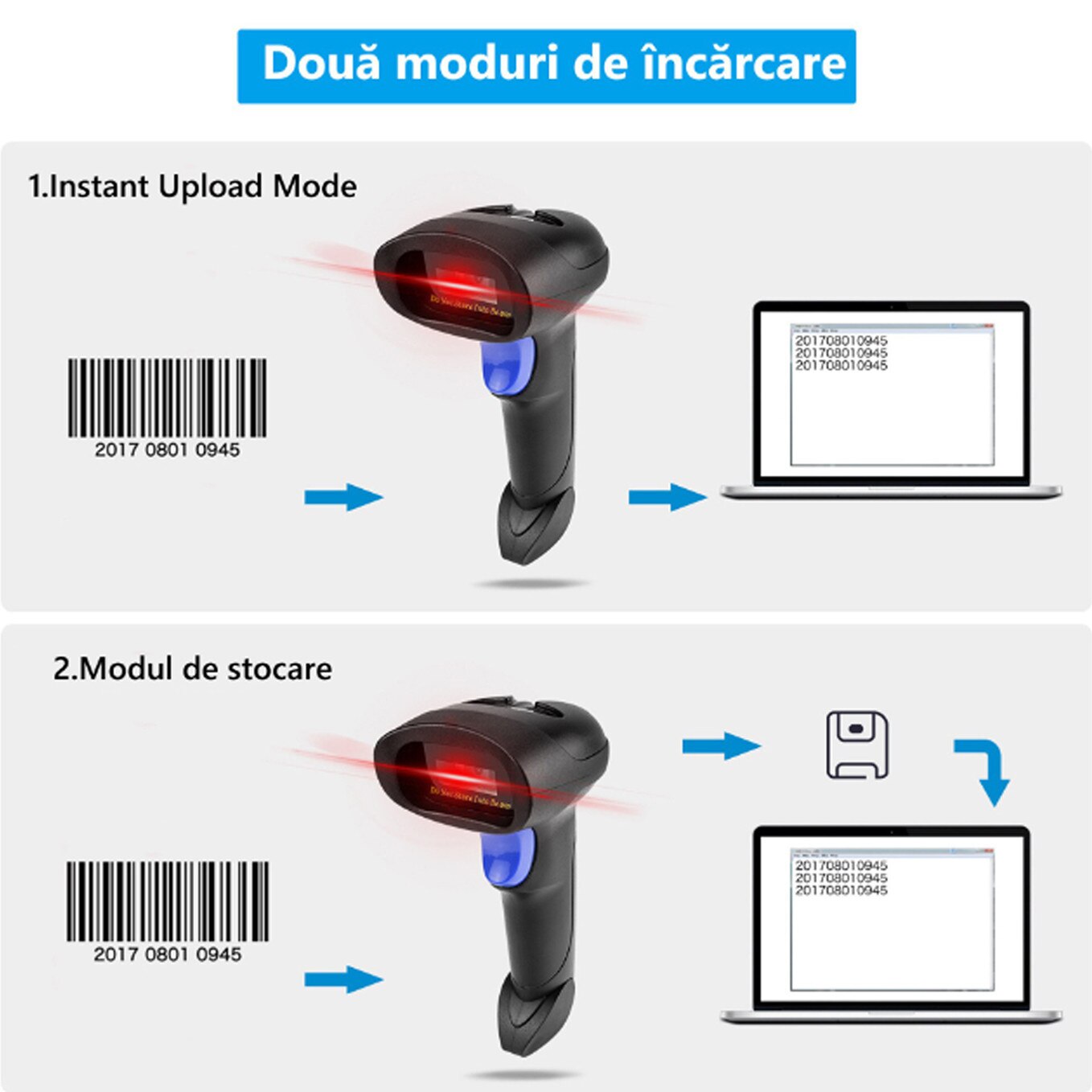 Cititor/Scanner coduri de bare cu laser, Yulinland®, 1D, Reincarcabil ...