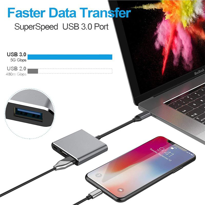 Usb Hub Planet Tech 3 in 1, USB C to HDMI-compatible Splitter, HUB Type-C to HDMI-compatible ...