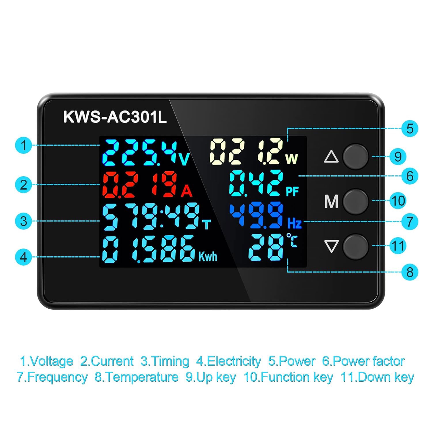 Contor digital pentru curent alternativ 8 in 1, Excitat®, cu ecran LCD ...