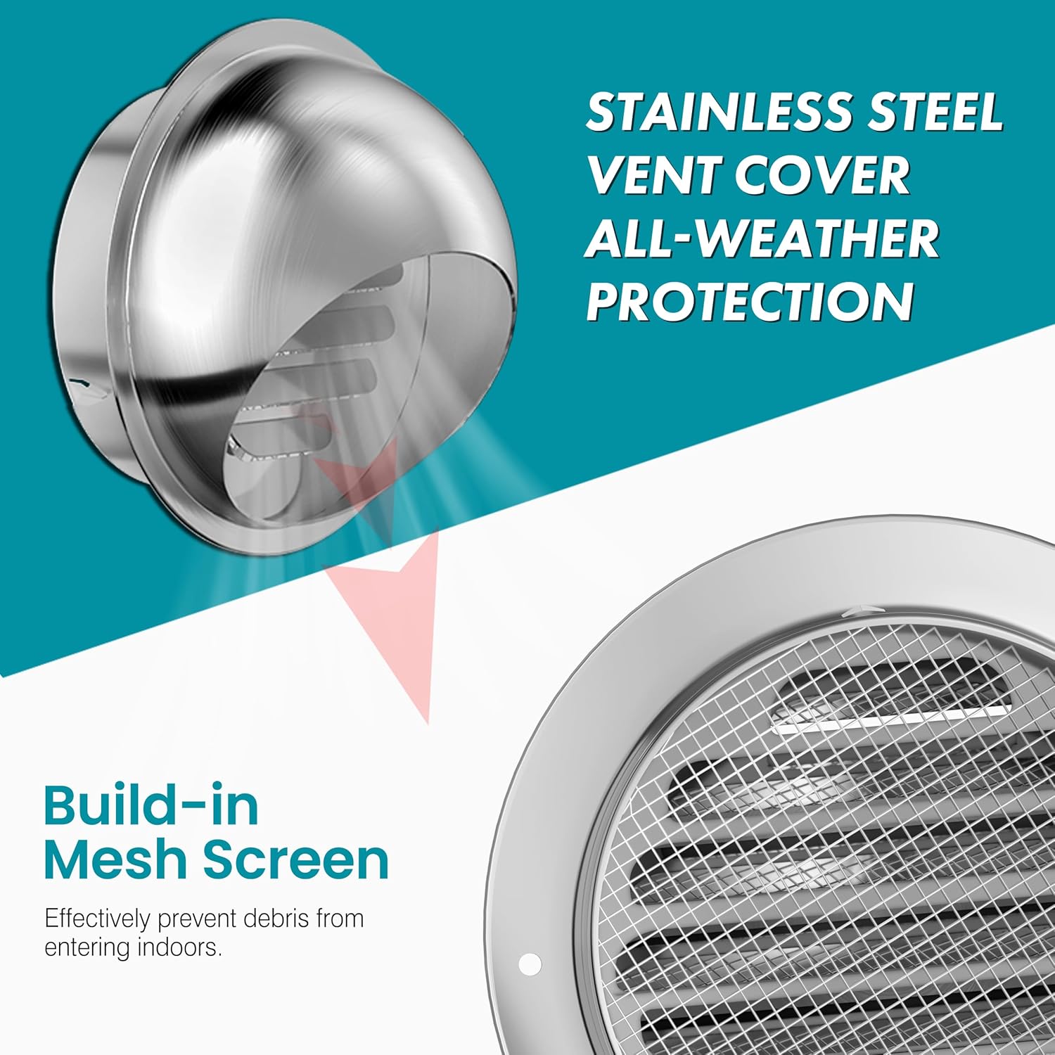 Hota de evacuare din otel inoxidabil 10 cm Grila de ventilatie ...