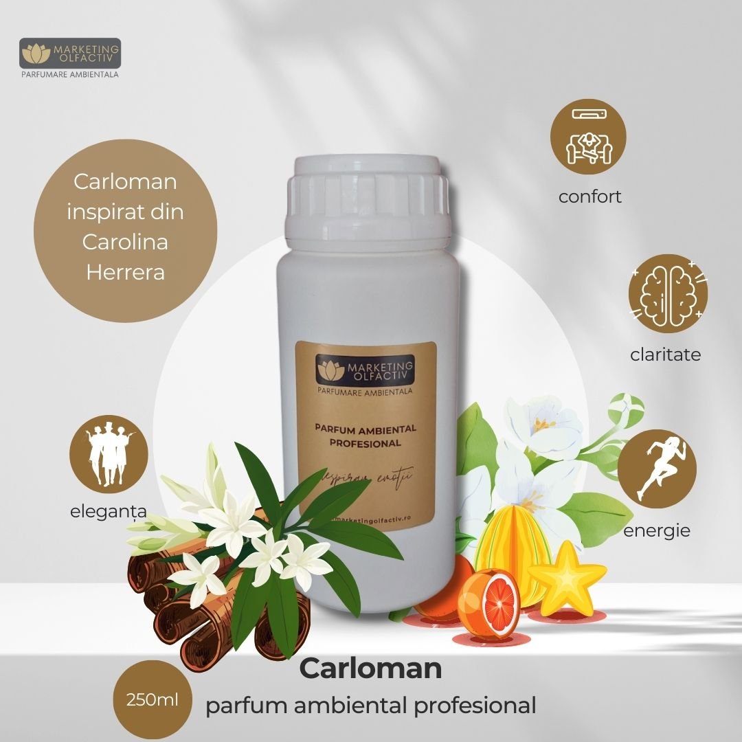 Parfum ambiental profesional, parfum profesional pentru spatii ...