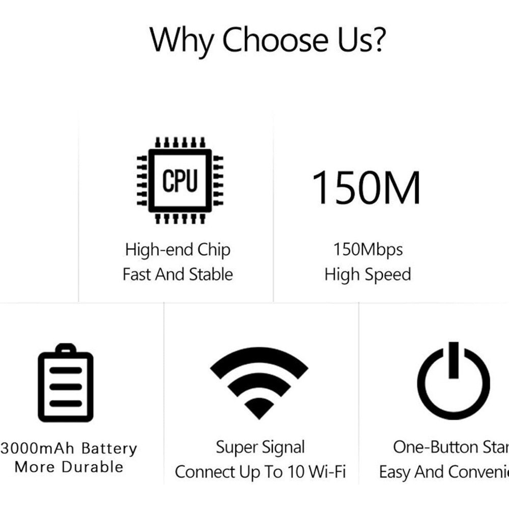 Modem WiFi 4G LTE, Special MR, 300Mbps, conectare pana la 10 ...