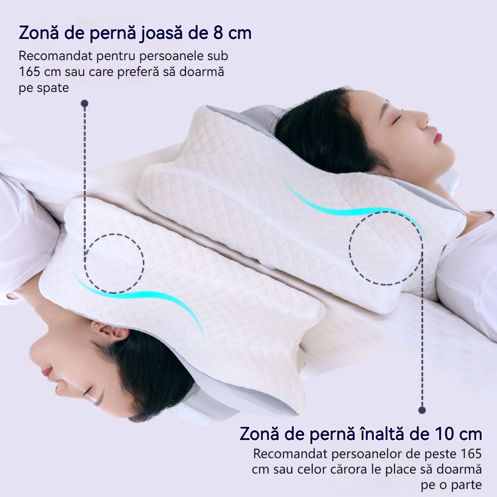Perna Ortopedica Cervicala, Tressino, forma Fluture, perna Cervicala ...