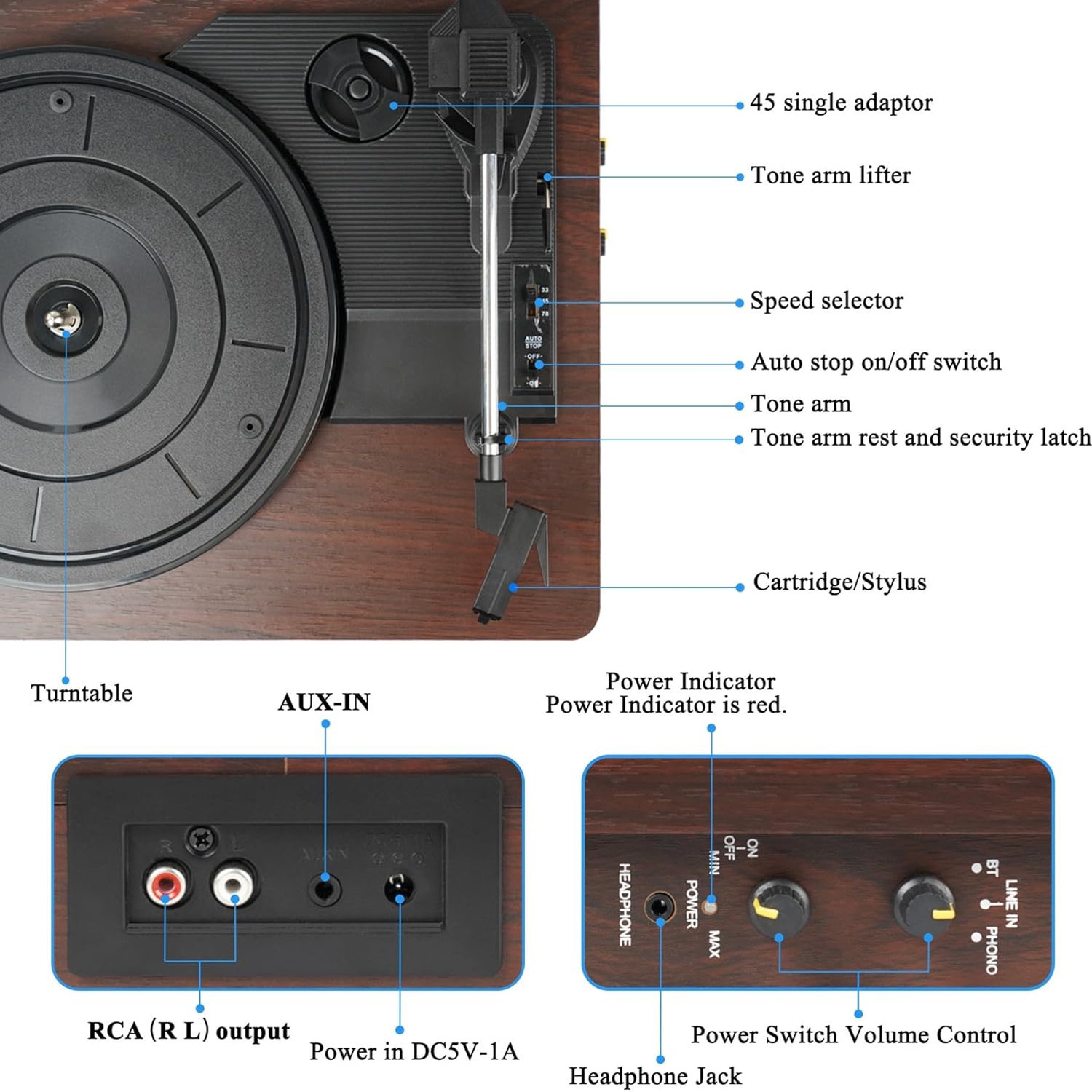 Pick-up Stereo Kesment, Bluetooth, Doza MM, Semiautomat, PH/BT/OUT/AUX ...