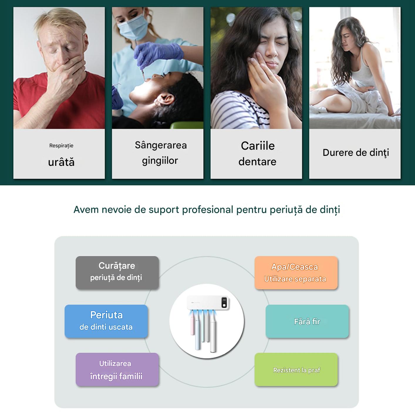 Suport pentru periute de dinti 3 in 1, EUJAM, cu uscare prin ventilator ...