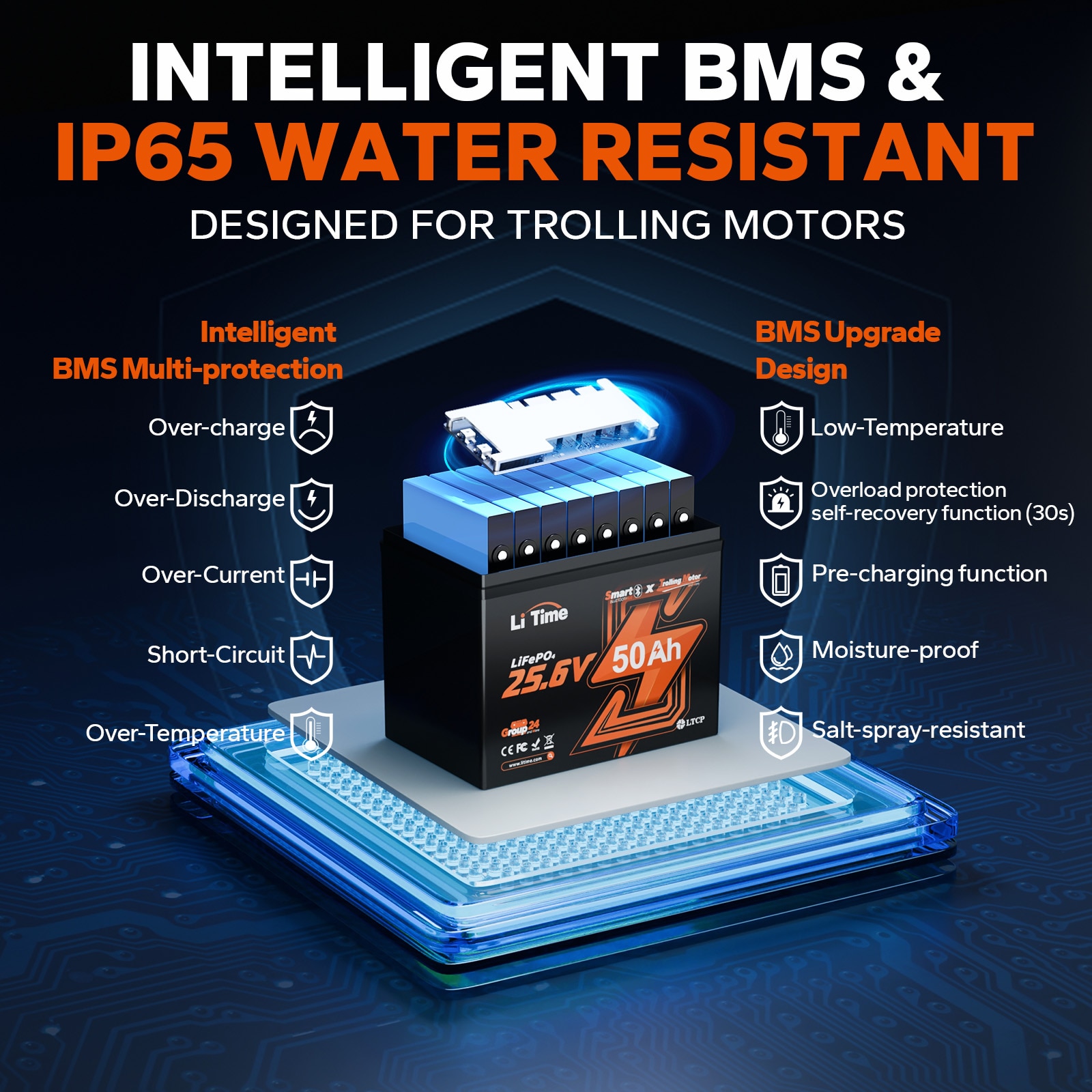 Acumulator solar LiTime, 24V 50Ah TM LiFePO4, Bluetooth, IP65, 1280Wh ...