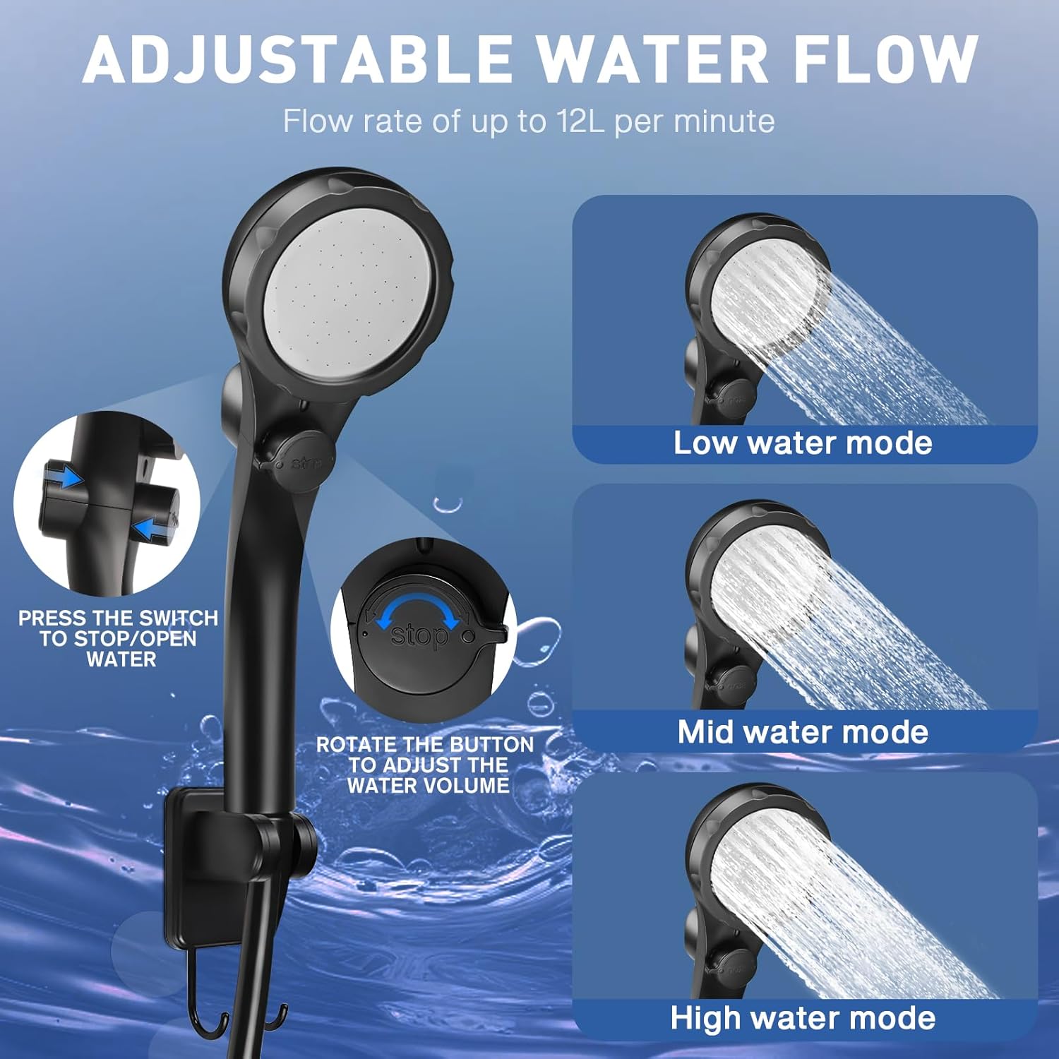 Dus Portabil Pentru Camping, Puepoul, Portabil, Eficient, Afisaj ...