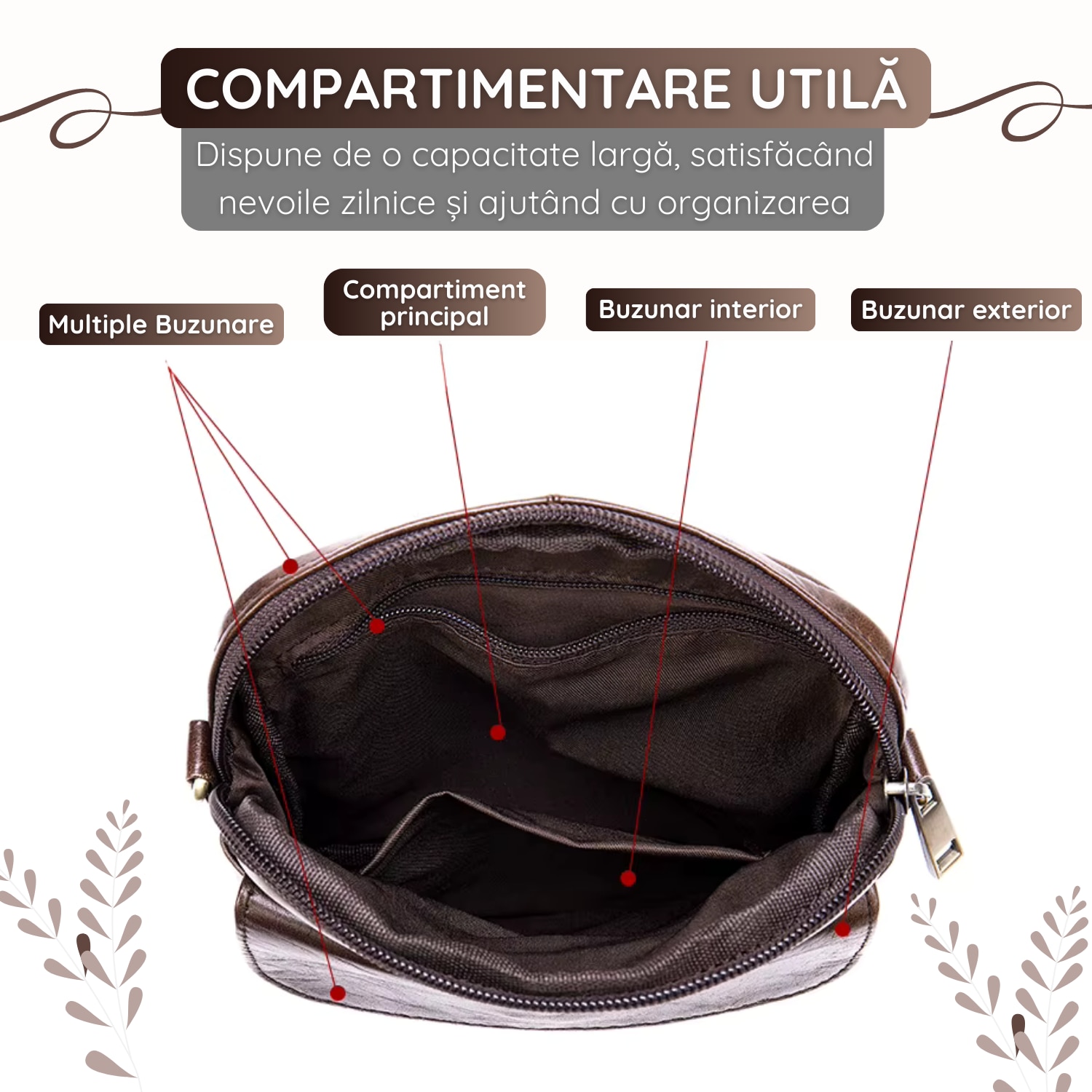 Borseta Barbati De Umar Din Piele Naturala, IMODIX®, 4 Compartimente ...