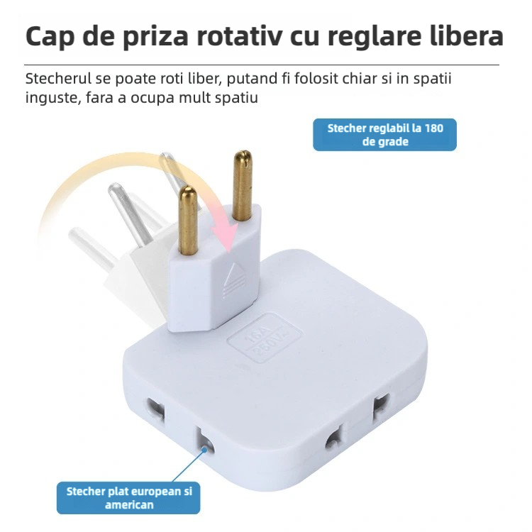 Adaptor, IMOUNTOP®, triplu stecher priza, cu rotire 180°, pentru spatii ...