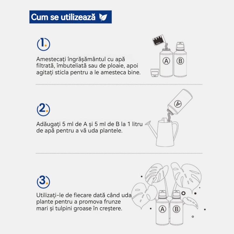 Set de 2 Fertilizator pentru plante, solutii A+B pentru sistemele ...