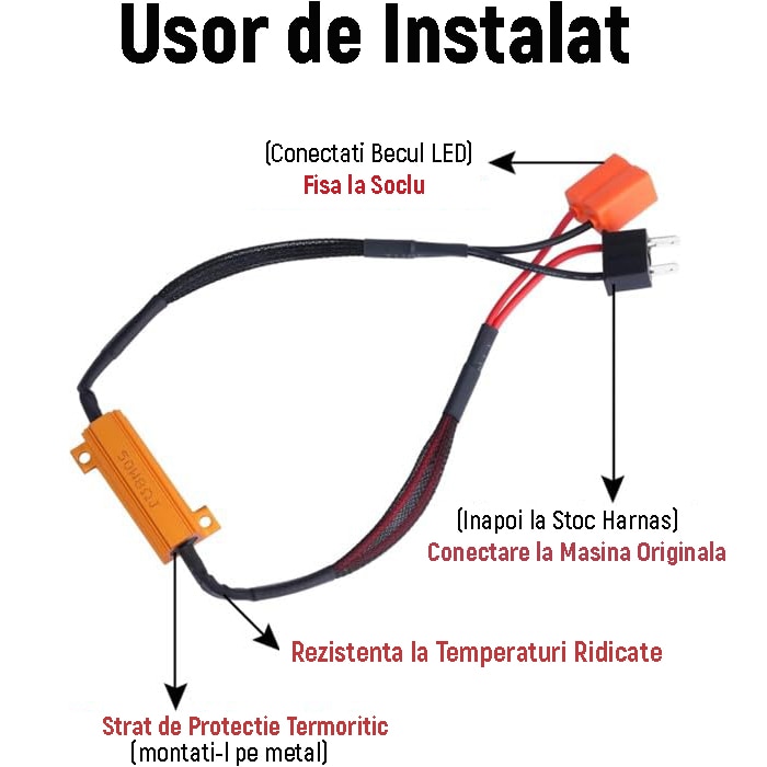 Set 2 Anulatoare eroare bec ars, 50W, 8 ohm, anti-flicker, pentru Led ...