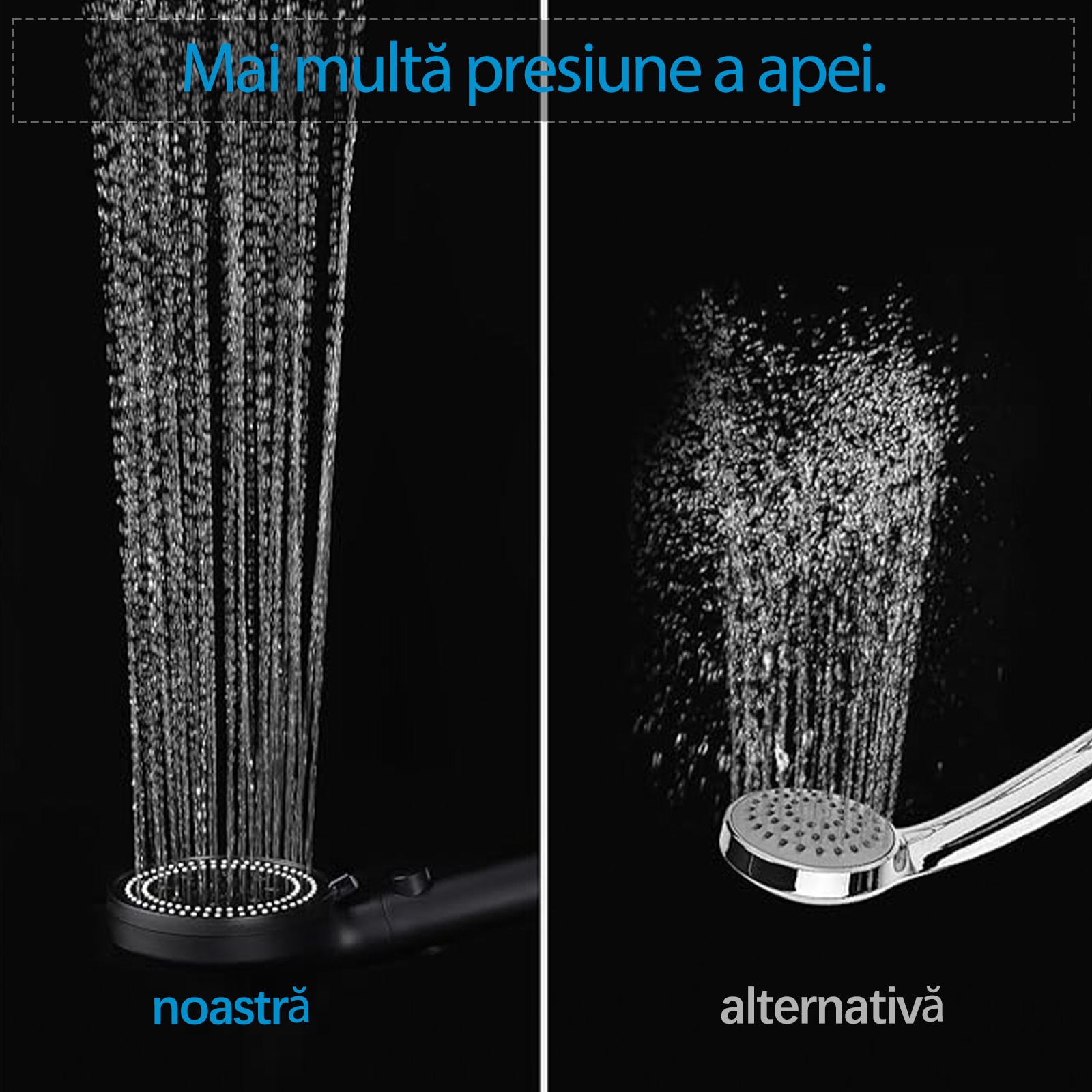 Para de dus cu 6 setari, DDCAQIOUA®, cap de dus si suport fara gaurire ...