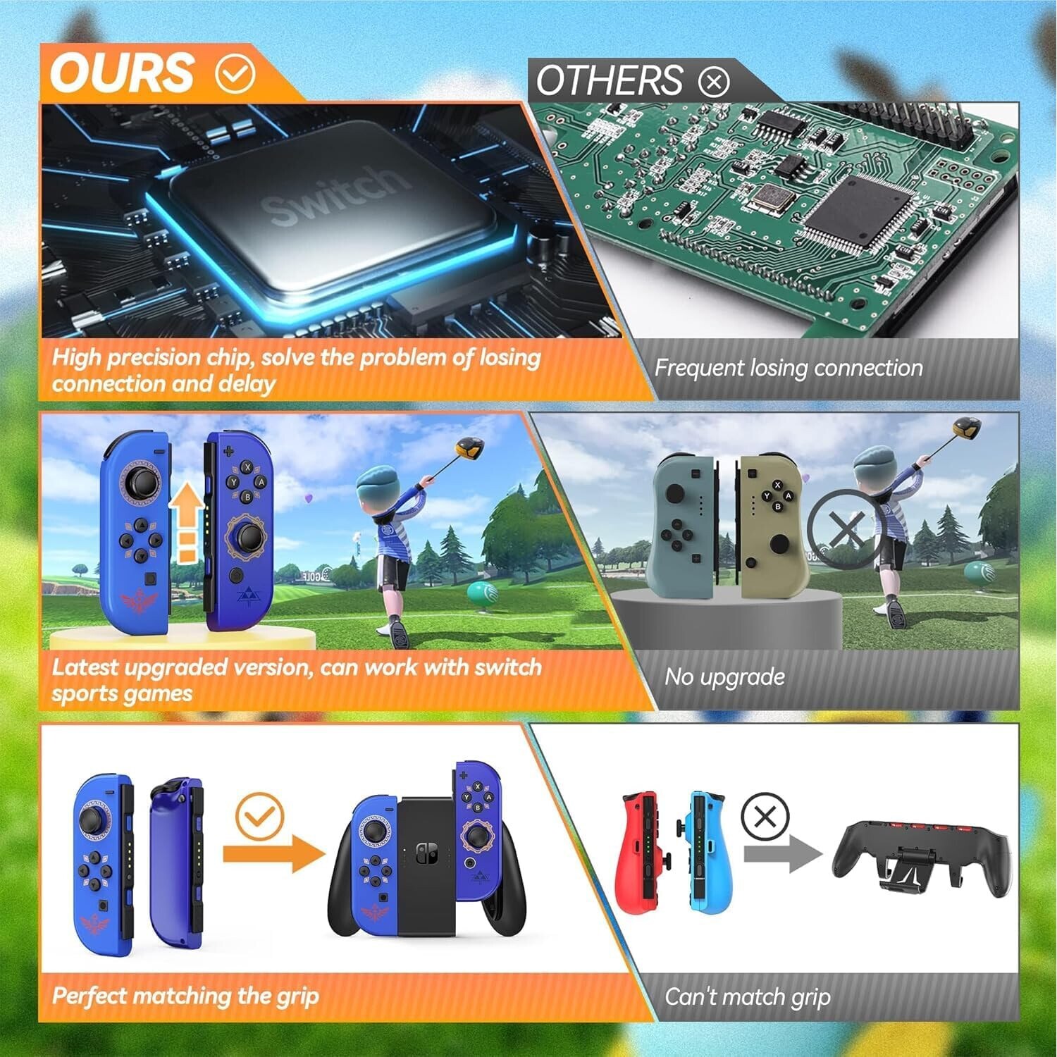 Безжичен контролер Joy Cons за Nintendo Switch, резервни контролери L/R ...
