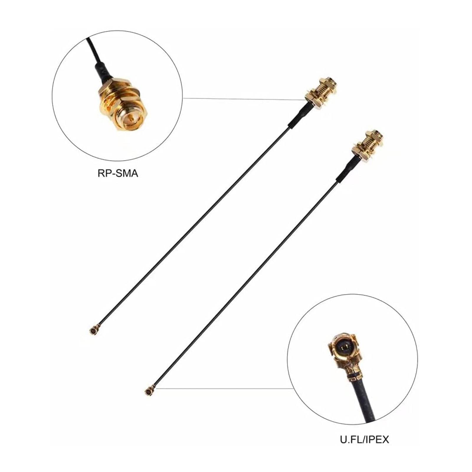 Set de 2 antena WiFI, Axroad Mall, 2.4GHz 5GHz Dual Band WiFi frecventa ...