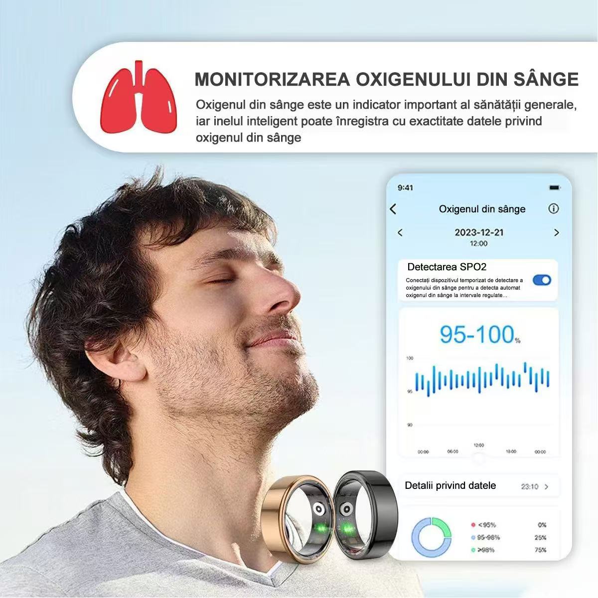 Inel Inteligent, Activitate si Monitorizare Fitness, IP68 Rezistent la ...