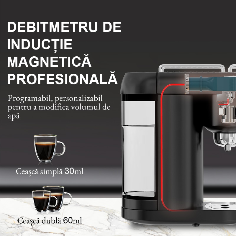 Espressor manual, Suprimare automata a presiunii, Ventuze fixe, Sistem ...