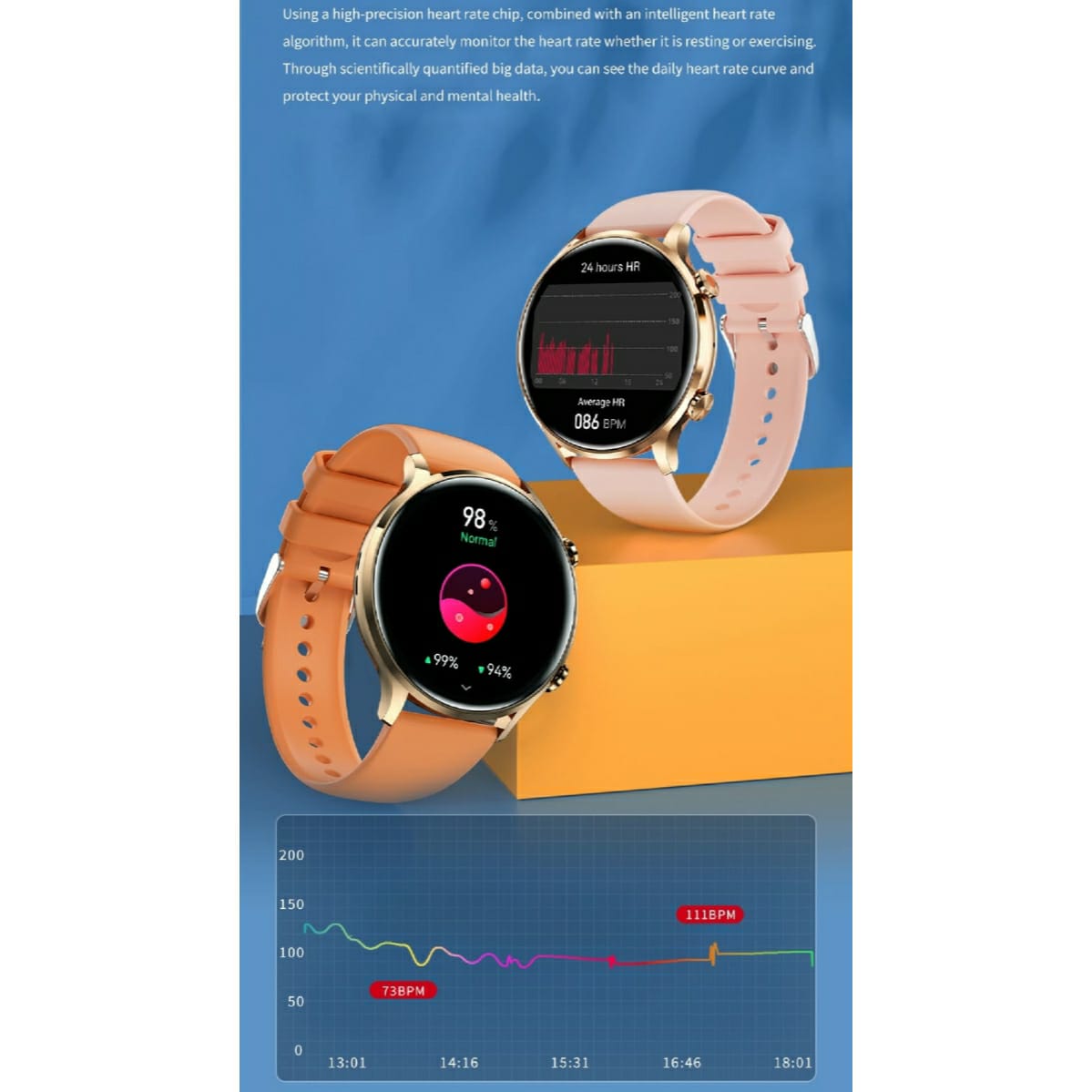 Smartwatch MULLER, ecran HD 1.39", monitorizare oxigen, ritm cardiac ...