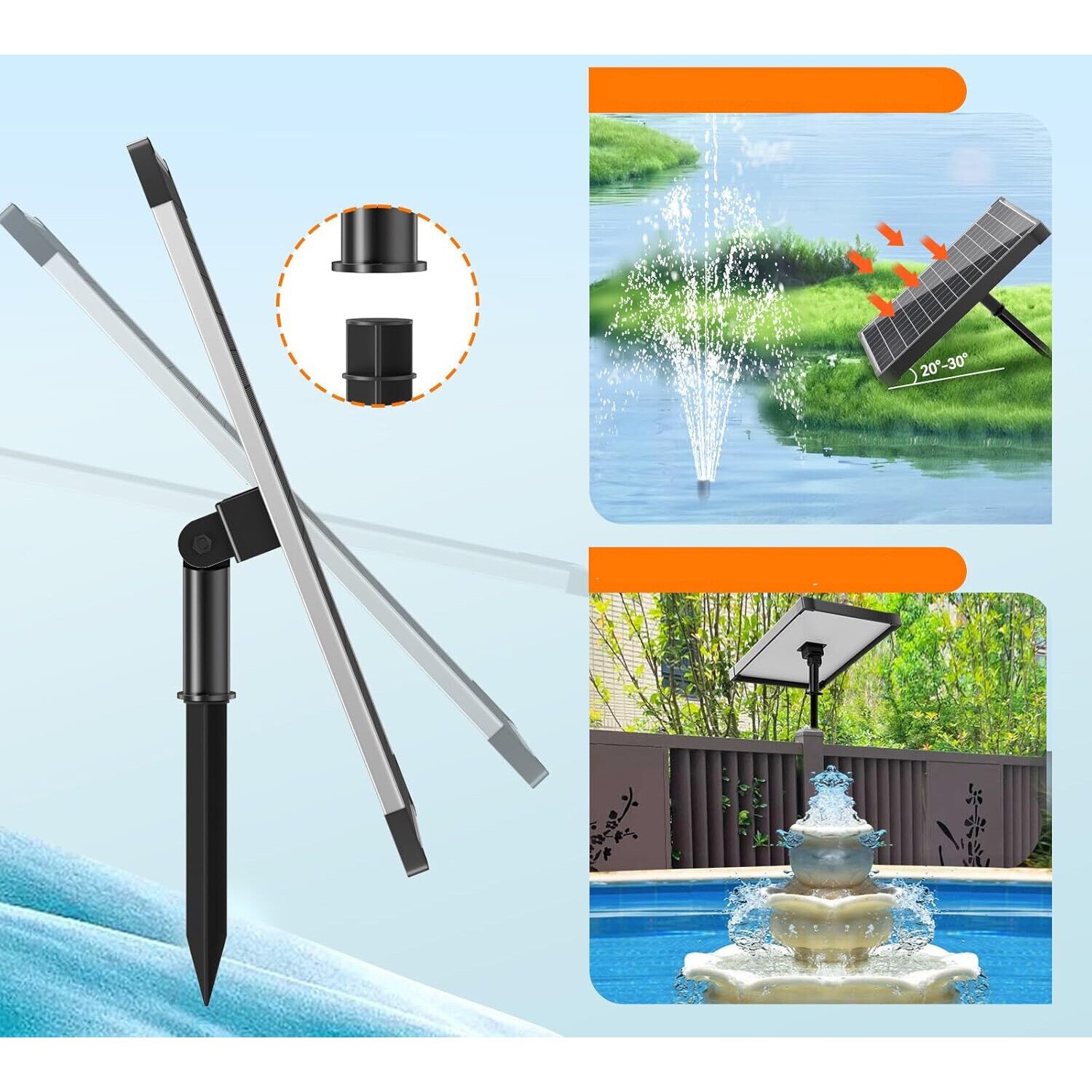 Pompa solara pentru iaz cu panou solar 25 W, 1512 L/H, 5 m cablu, 4 ...