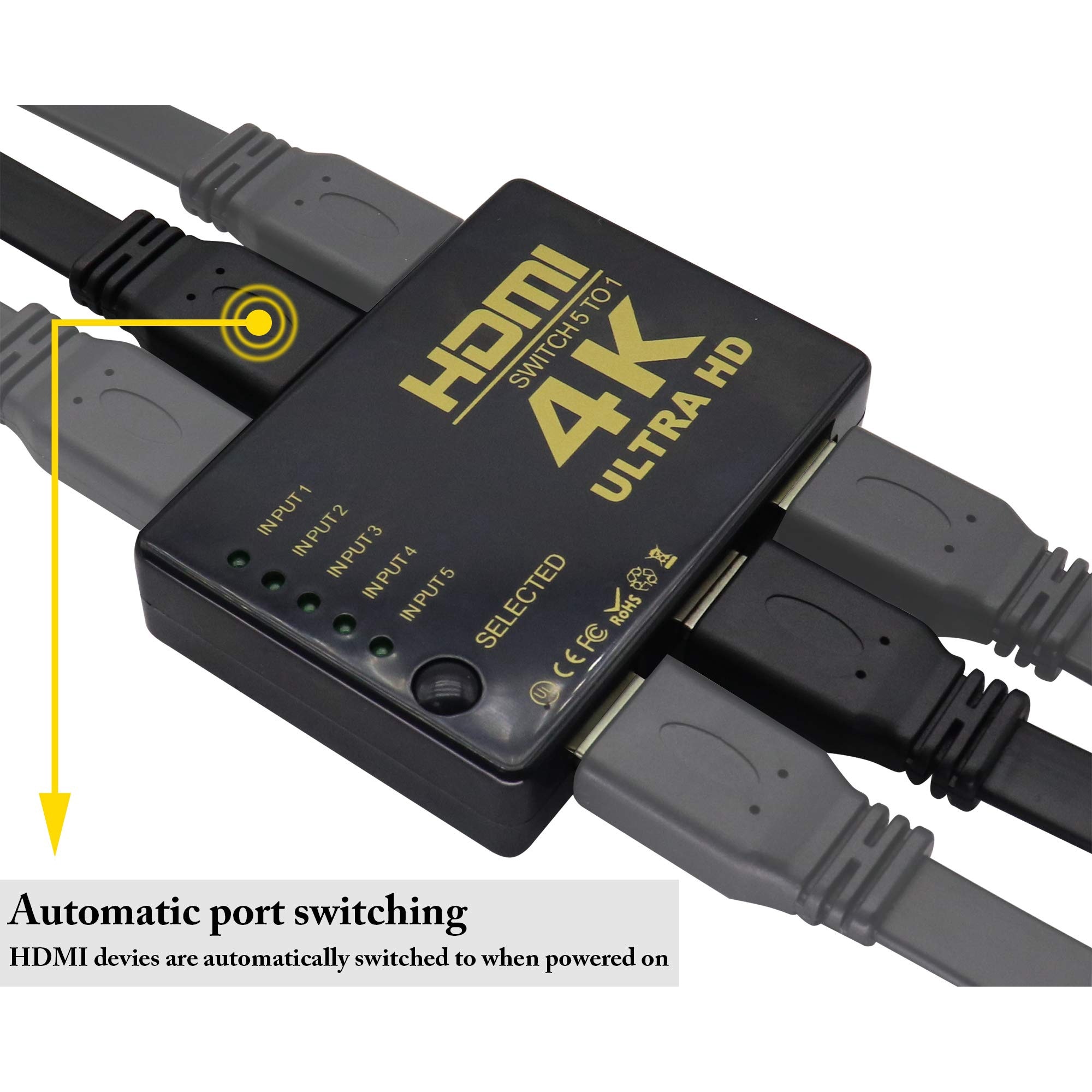 Switch HDMI, 5in1 Out, Comutator HDMI1.4, cu telecomanda IR 4K Smart 5 ...