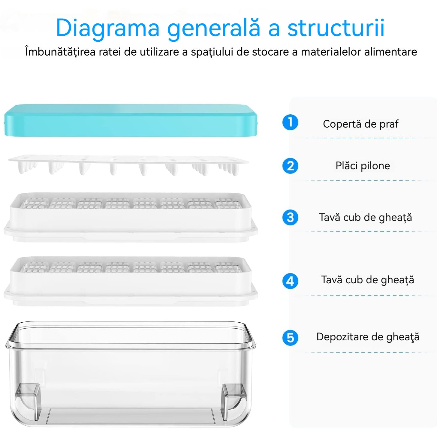 Set 2 forme din pentru cuburi de gheata, Poate fi realizat 64 PCS Sfera ...