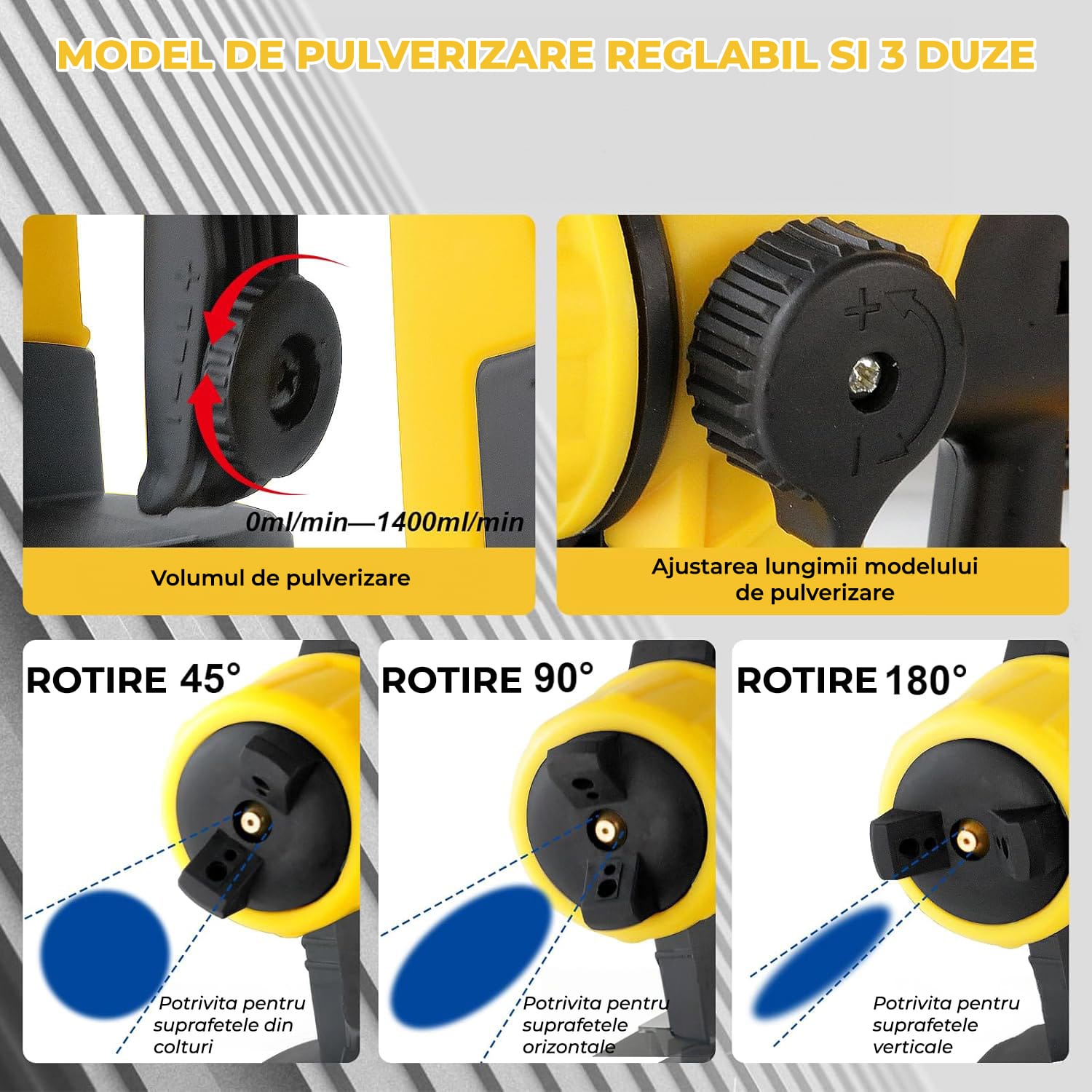 Pulverizator Vopsea Elindor®, Pistol de Vopsit Electric 800W, Pompa ...