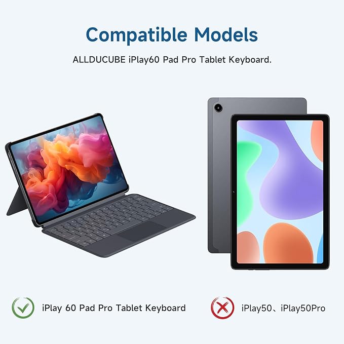 Husa cu tastatura pentru ALLDOCUBE®T1202KB, compatibil cu tableta iPlay ...