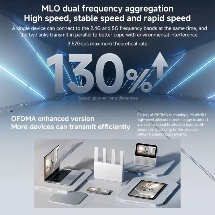 Xiaomi BE3600 Wireless Router, BE3600 Mbps, kétsávos, Wi-Fi 7, Qualcomm ...