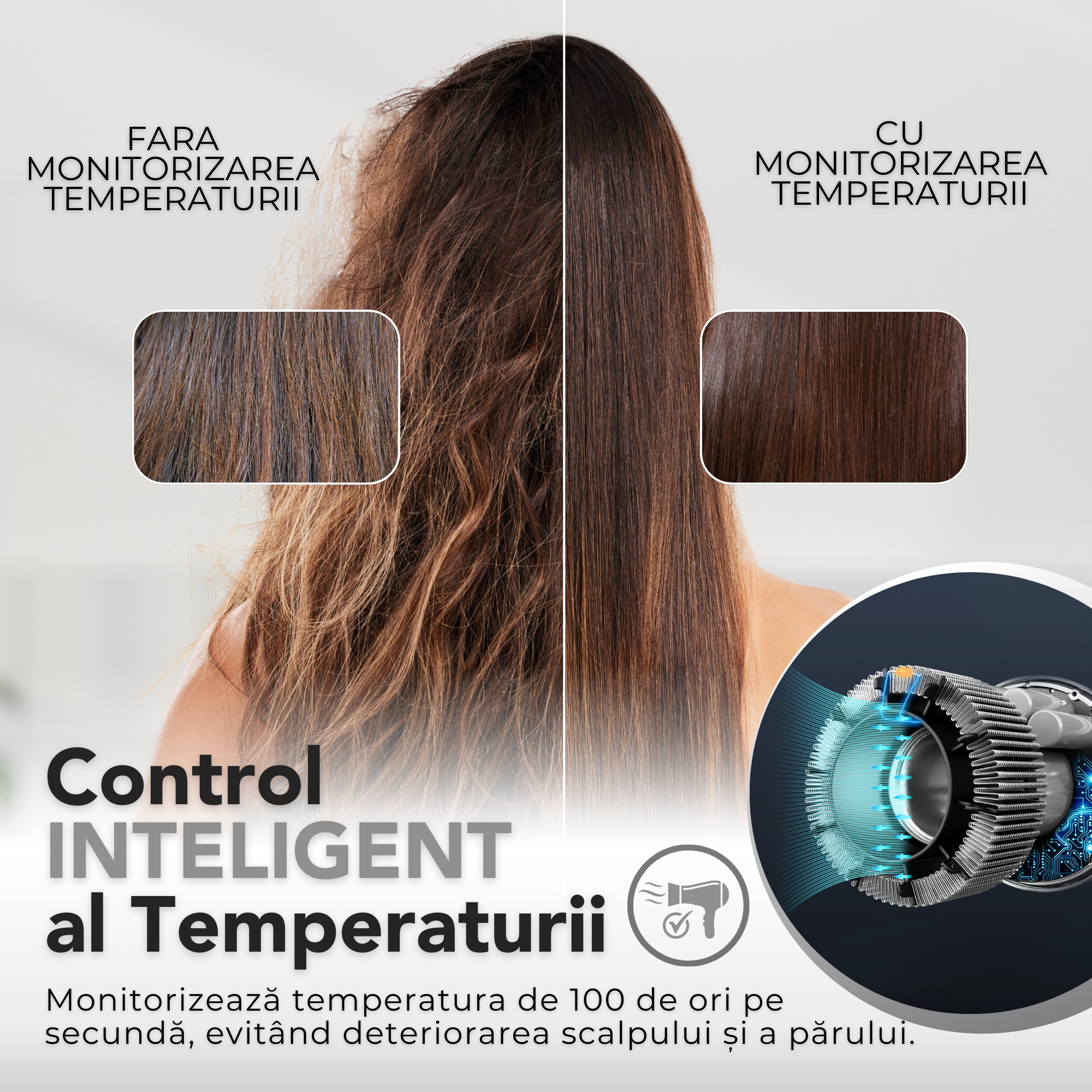 Uscator de Par Profesional Uniorange® H6, Ecran LCD, Anti-Electrizare ...