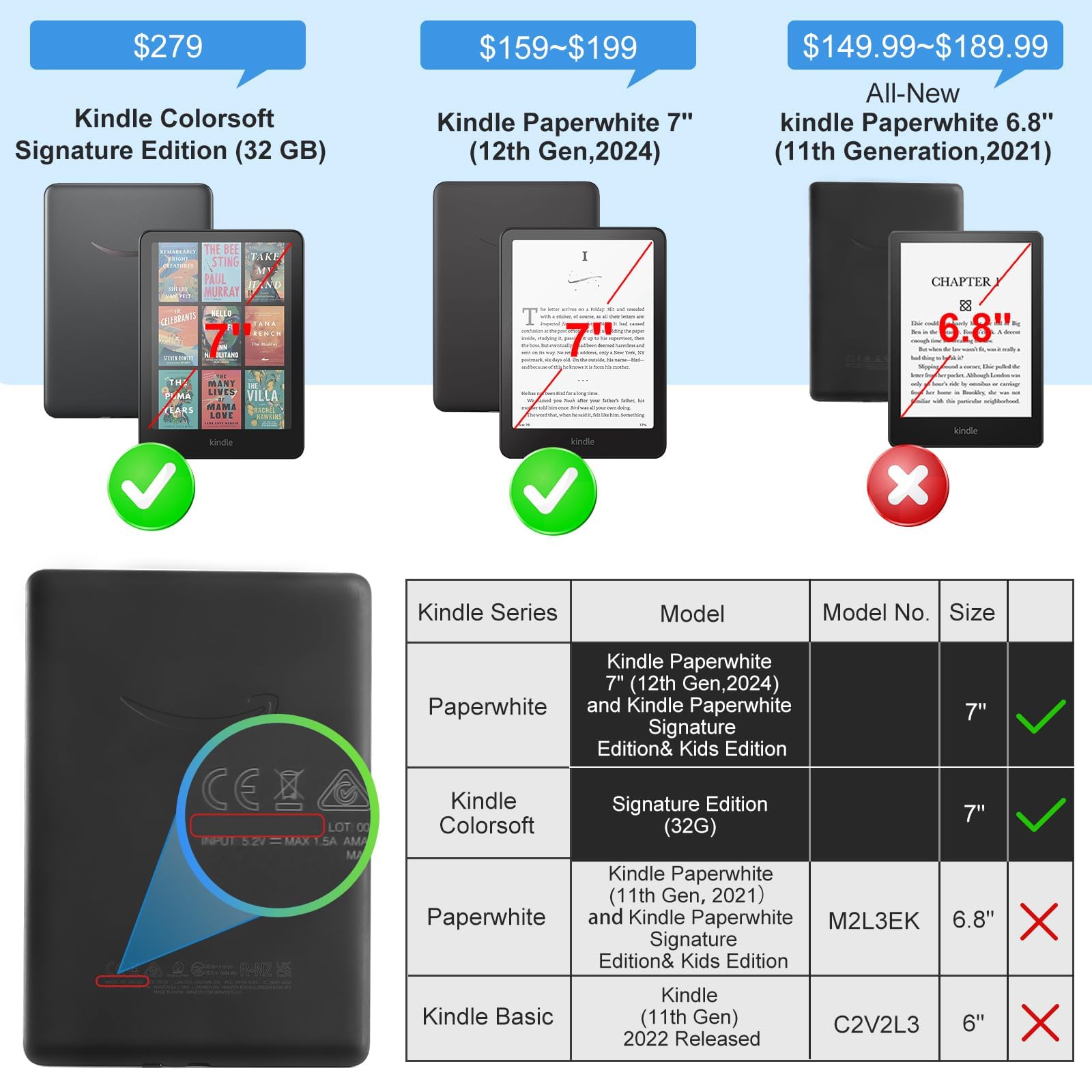 Husa protectoare pentru Kindle 7-inch 12th Gen si Kindle Colorsoft ...