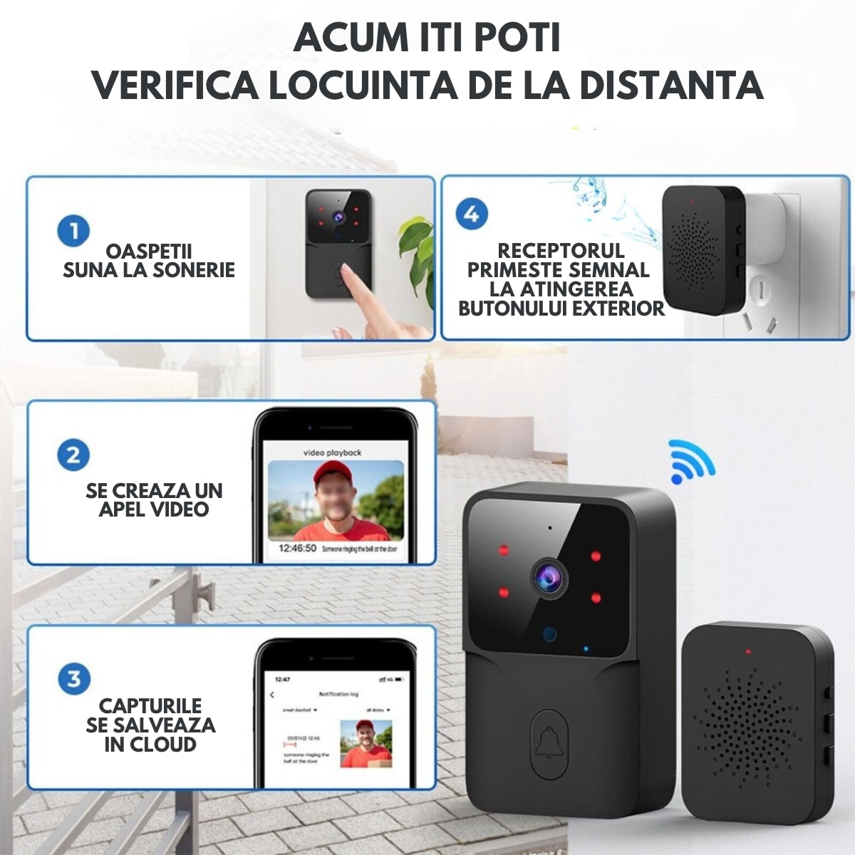 Sonerie Wireless cu Video, Interfon Smart fara fir VisionHub®, Camera ...