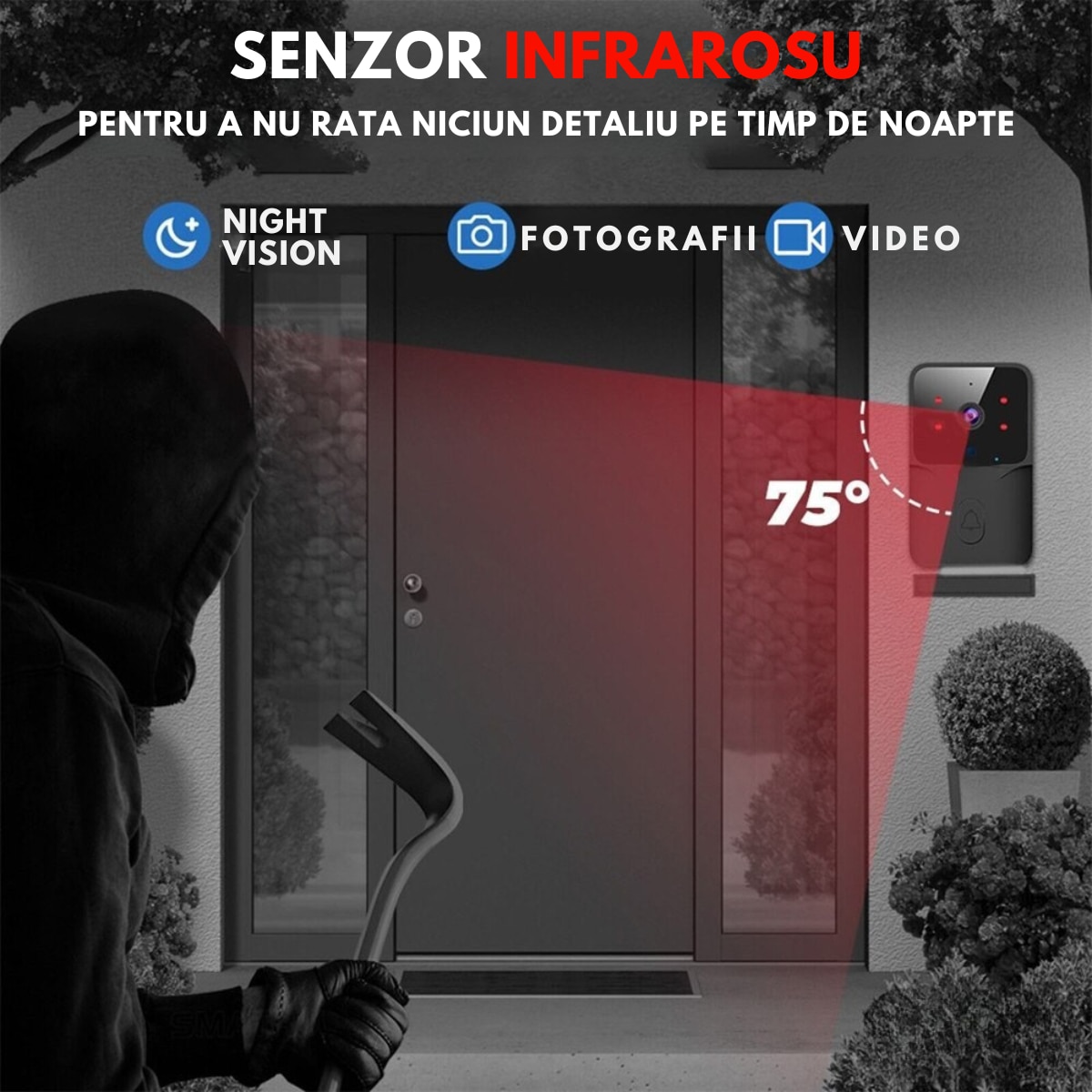 Sonerie Wireless cu Video, Interfon Smart fara fir VisionHub®, Camera ...