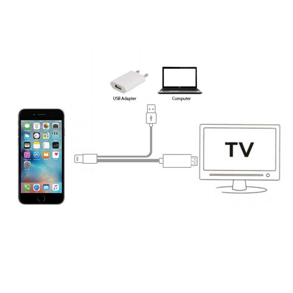 Кабел, Delphi, iPhone 5/6/7 (Lightning) към HDMI, 1.5м - 18294 - eMAG.bg