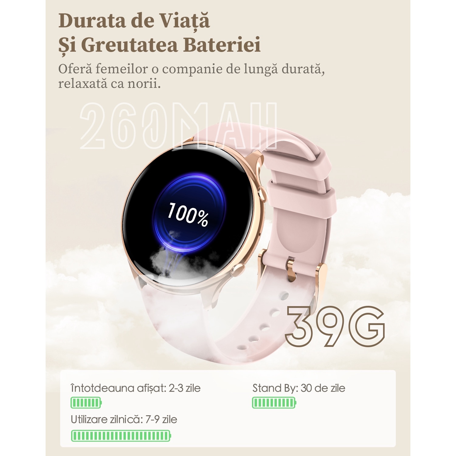 Ceas Smartwatch Dama FOSMET® Bratara Fitness, Ecran HD de 1, 39 inch ...