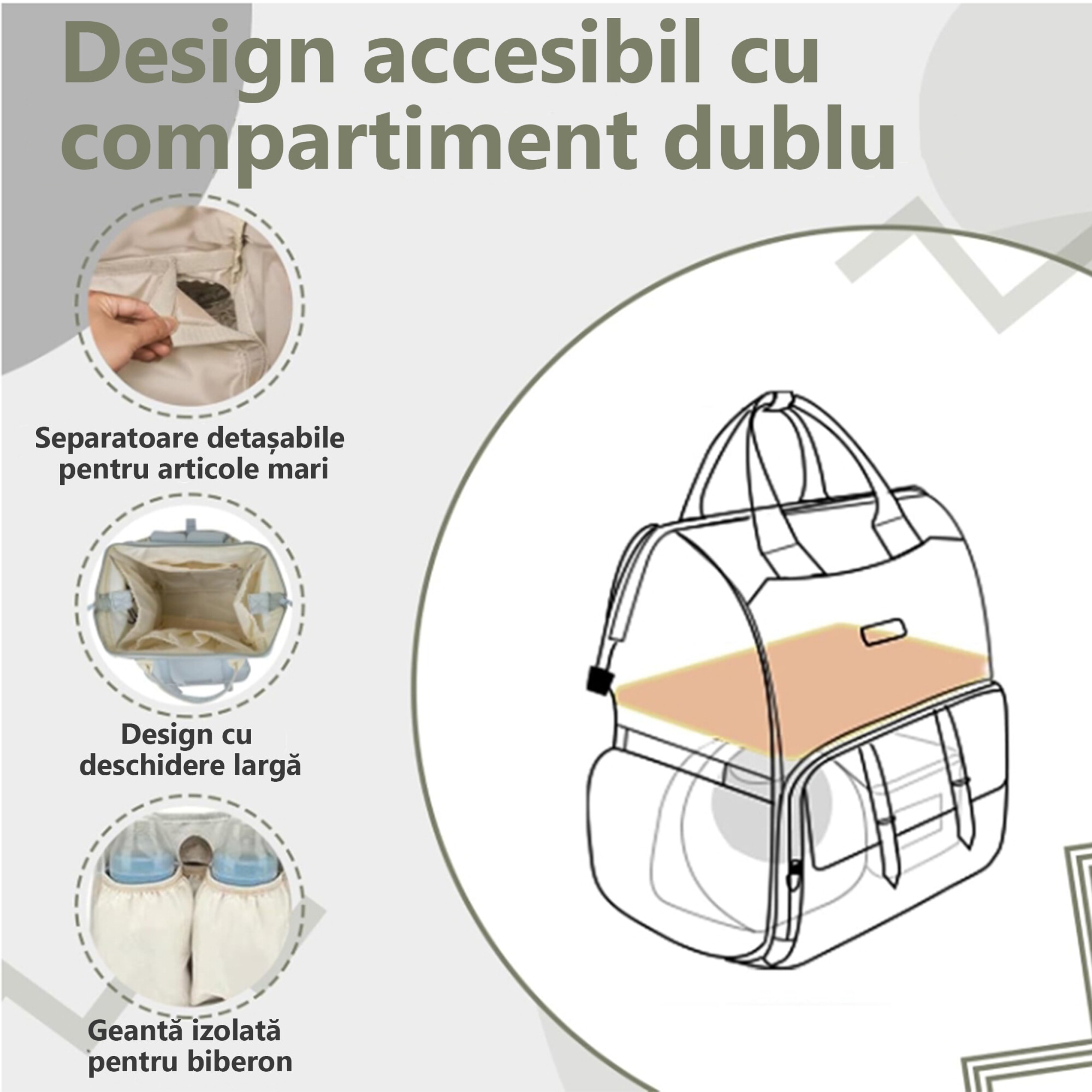 Rucsac multifunctional, Yulinland®, pentru mamici si bebelusi ...