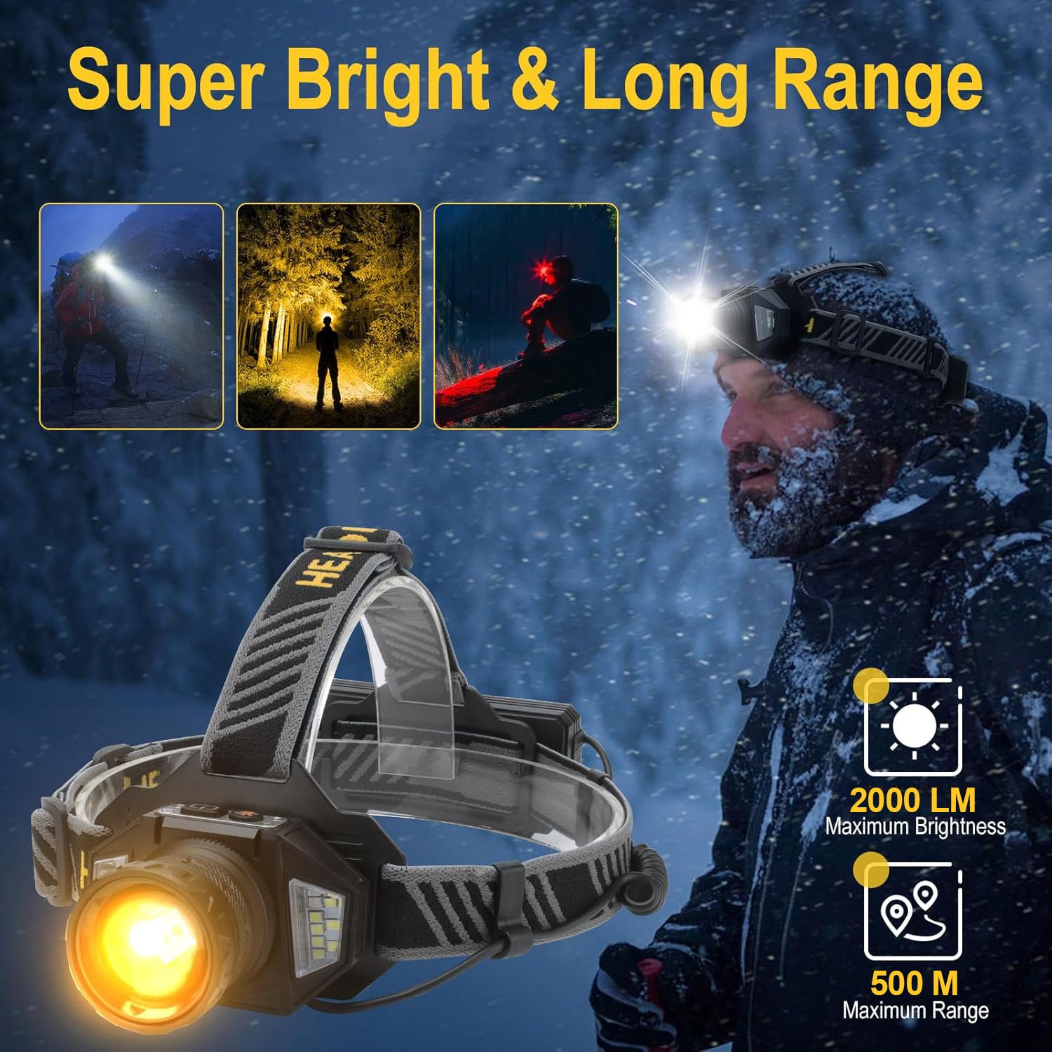 Lanterna LED Frontala, BYONDSELF®, Senzor de Miscare, cu zoom, 2000 lm ...