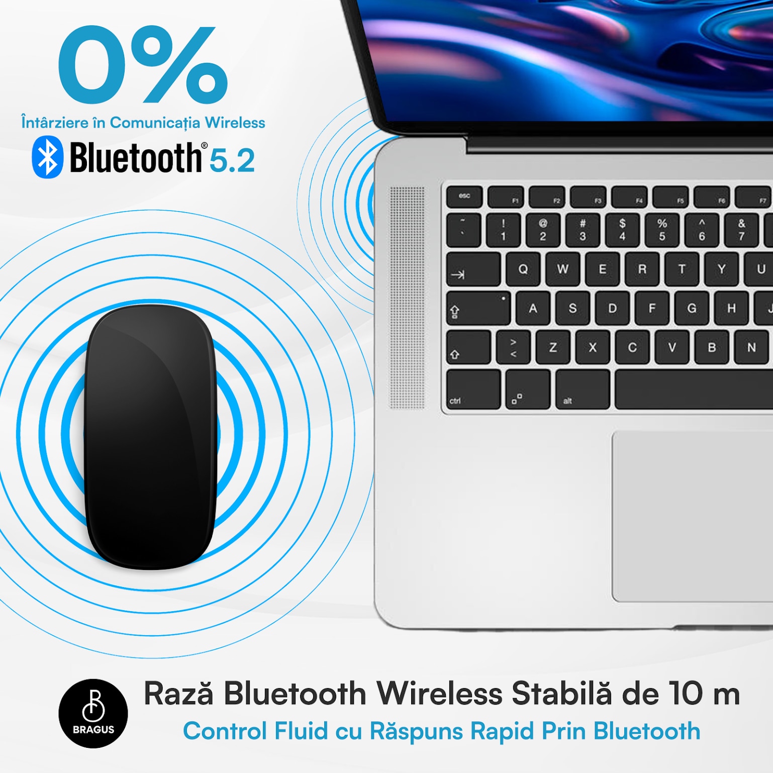 Mouse Wireless cu Gesturi, BRAGUS, Reincarcabil USB-C, Ultra Subtire ...