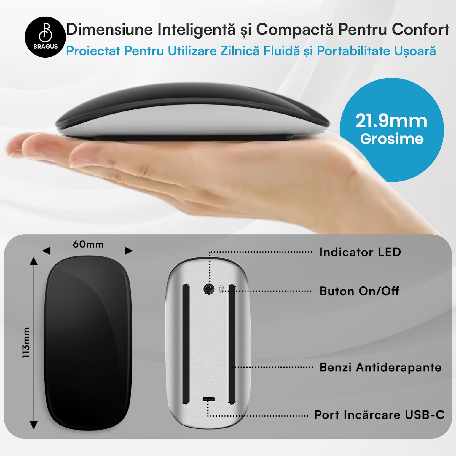 Mouse Wireless cu Gesturi, BRAGUS, Reincarcabil USB-C, Ultra Subtire ...