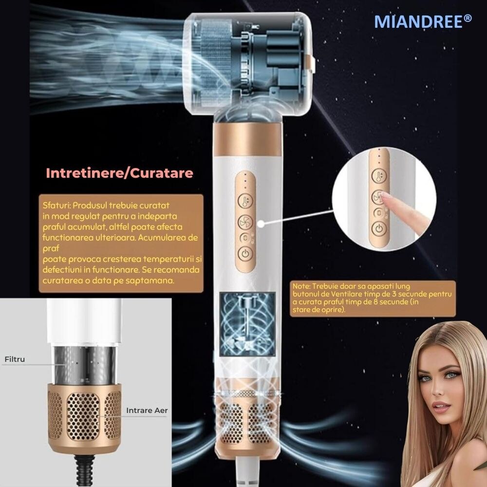 Set Uscator de Par 7 in 1 MIANDREE®, 1400W, Ondulator cu Absorbtie ...