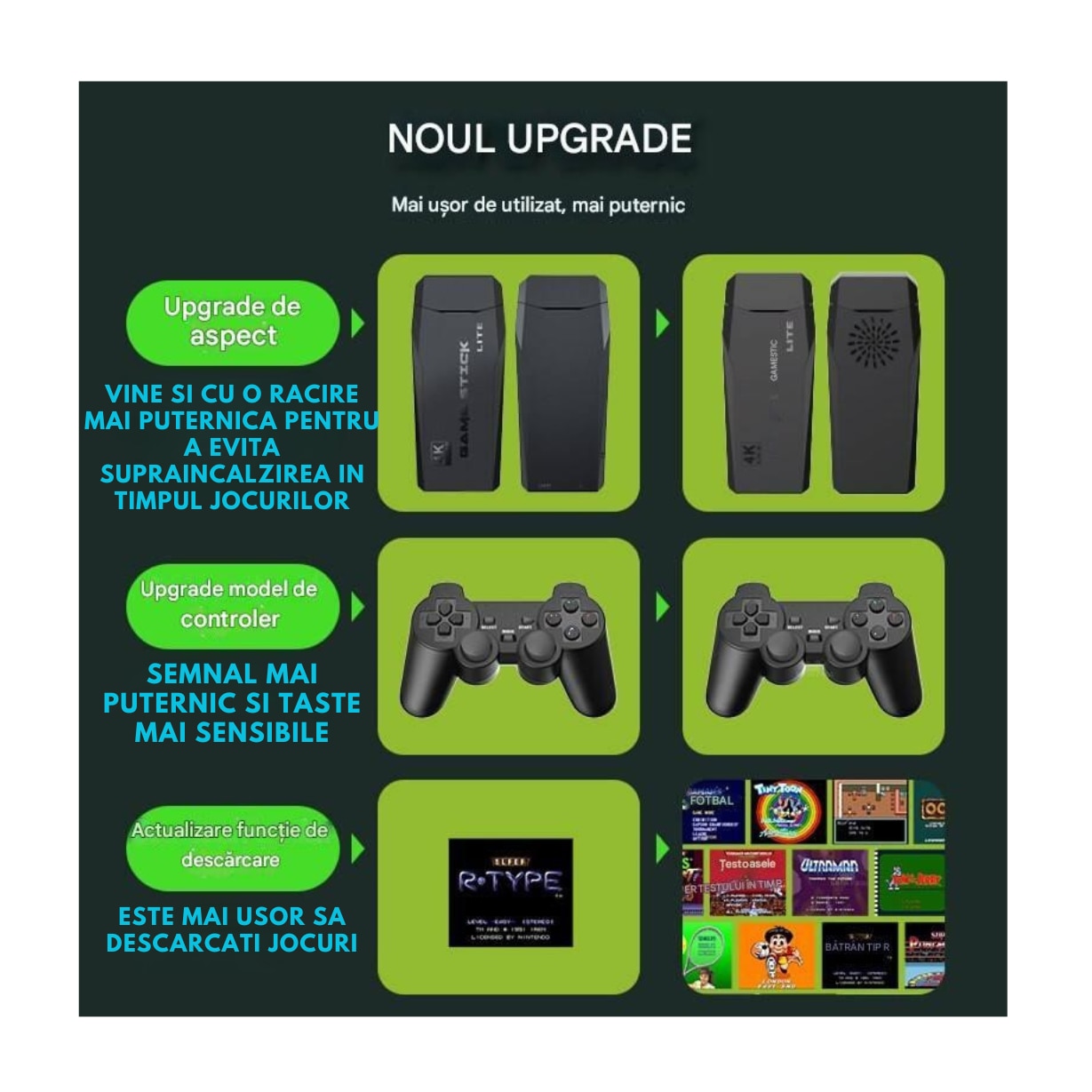 Set Consola jocuri TV Retro, Tip Stick, Peste 20.000 de Jocuri Video ...