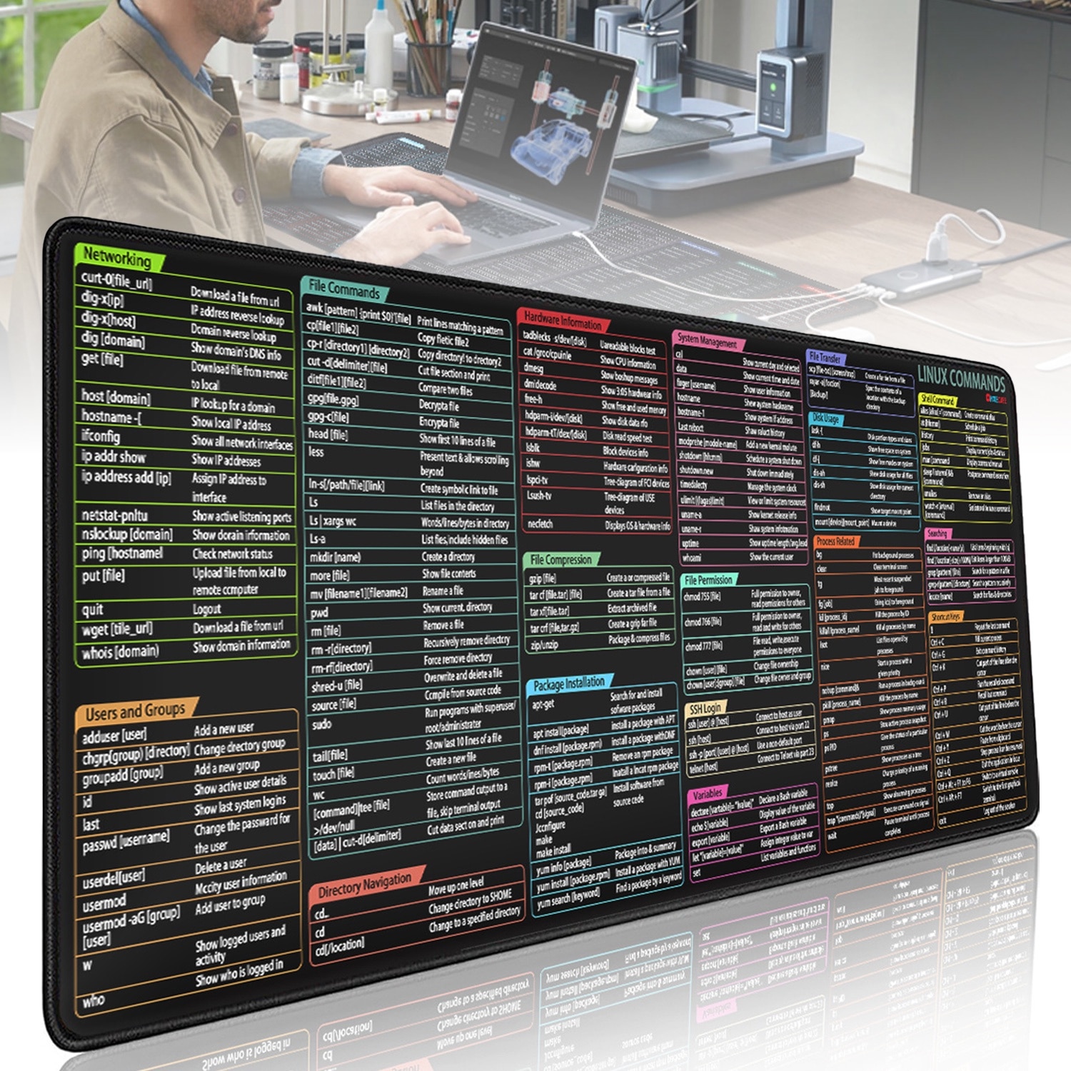 Mouse pad mare, Puepoul, 800x300x3mm, cu Scurtaturi si Formule Excel ...