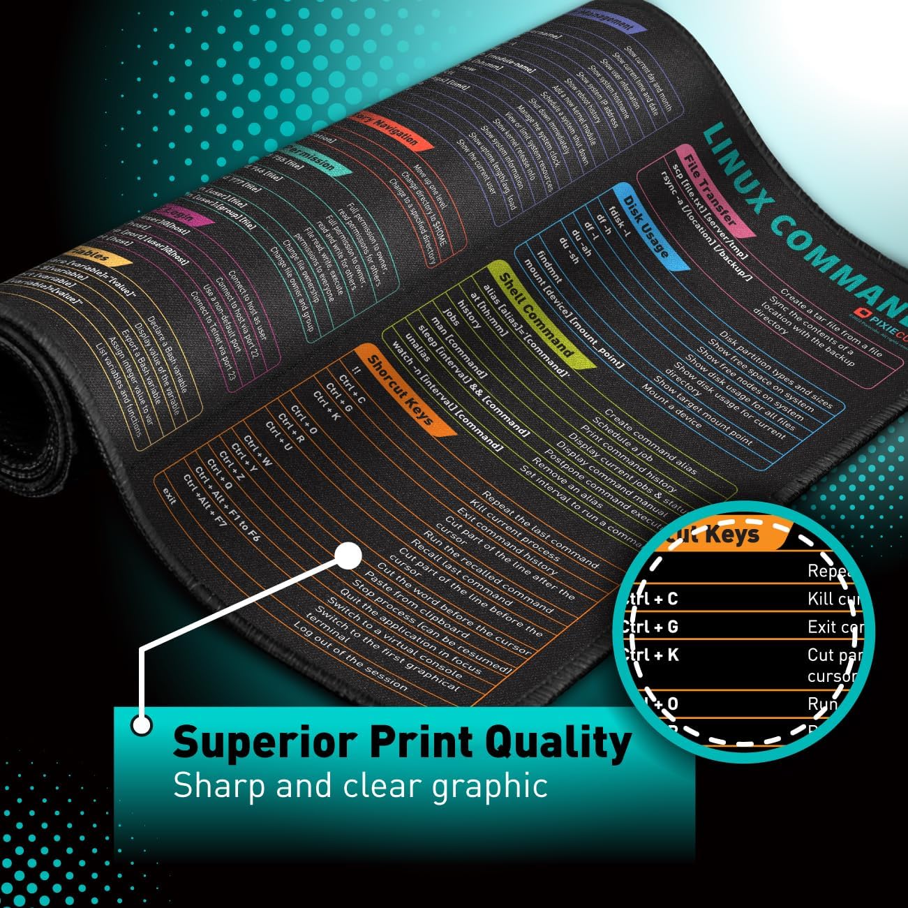 Mouse pad mare, Puepoul, 800x300x3mm, cu Scurtaturi si Formule Excel ...
