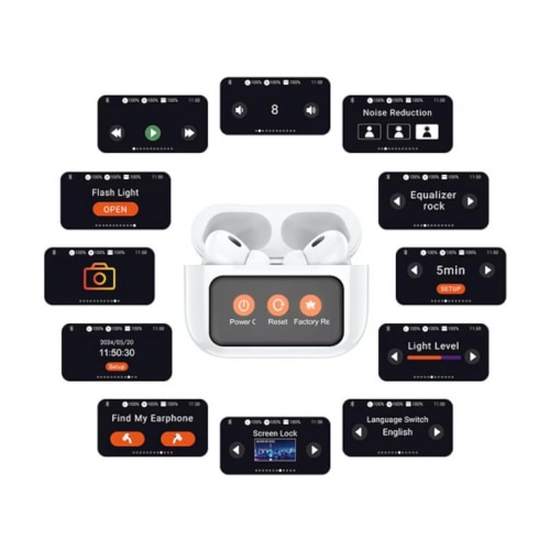 Casti Bluetooth Wireless Ear Buds Pro, Display LED tactil, Digital Kala ...